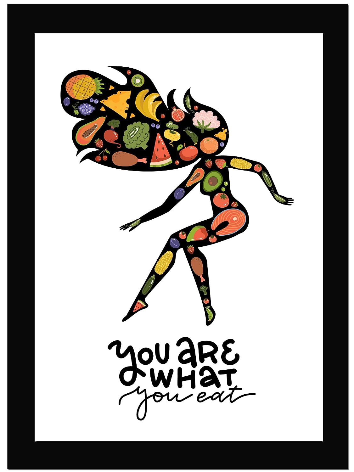 AR Creative You Are What You Eat Food Quotes Framed Poster, Home ...