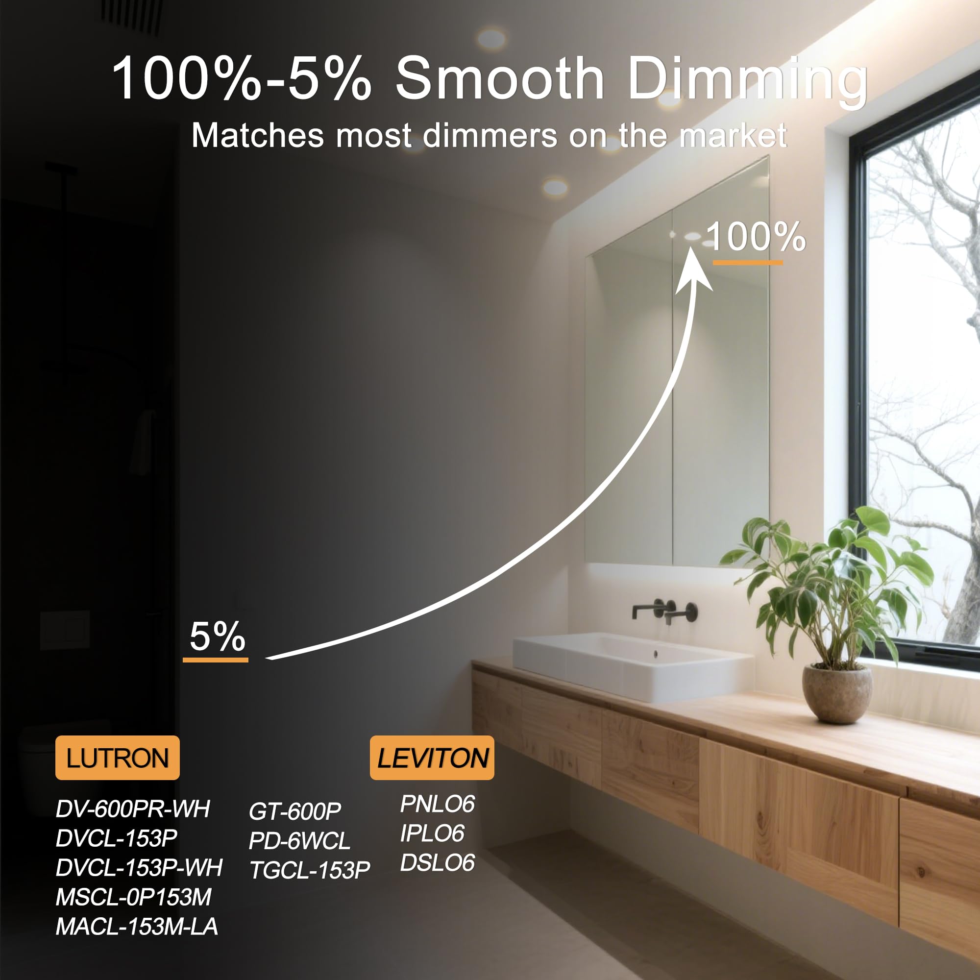 6 Pack Slim LED Downlights 750 Lumens INCARLED 4Inch LED Recessed Slim ...