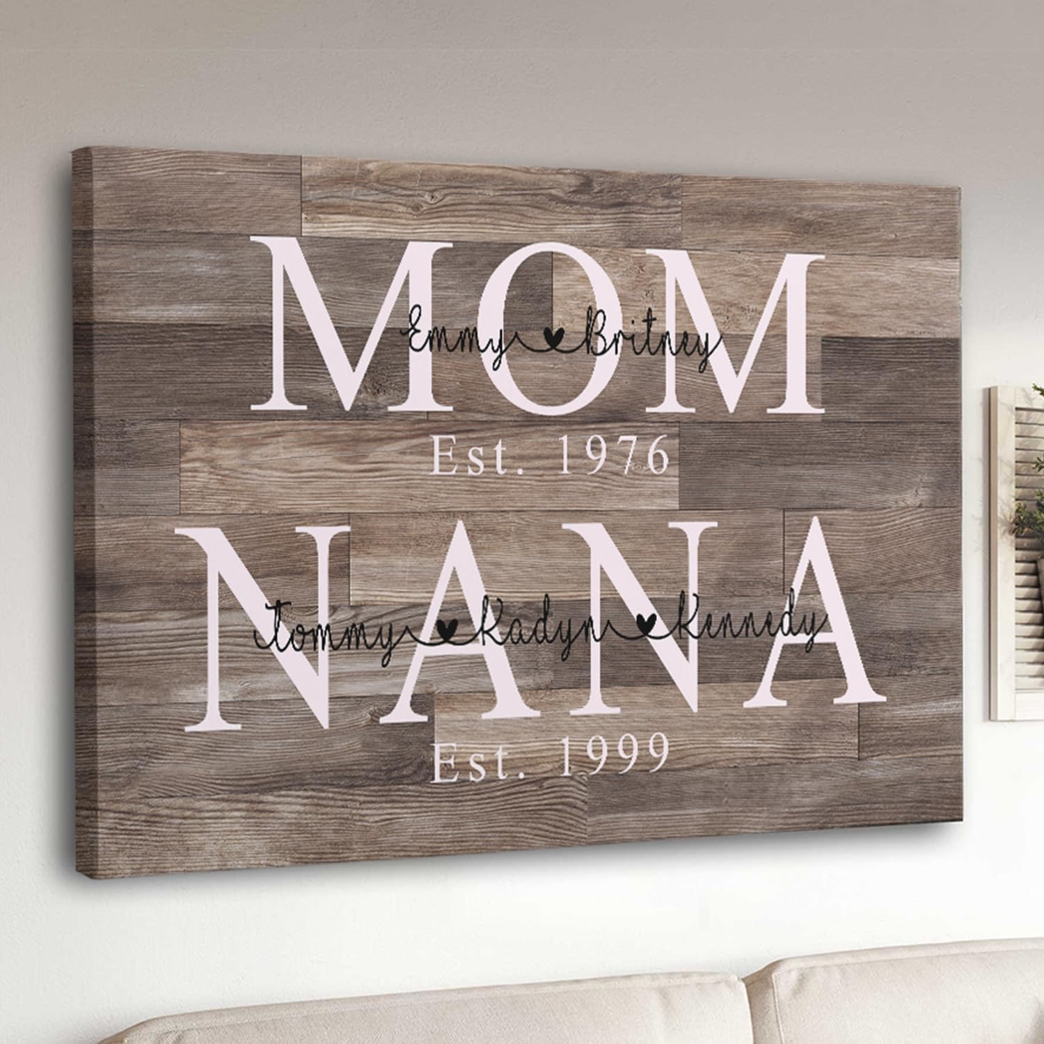 Amazon.com: SHAANT Personalized Mothers Day Gift Canvas for Mom Grandma ...