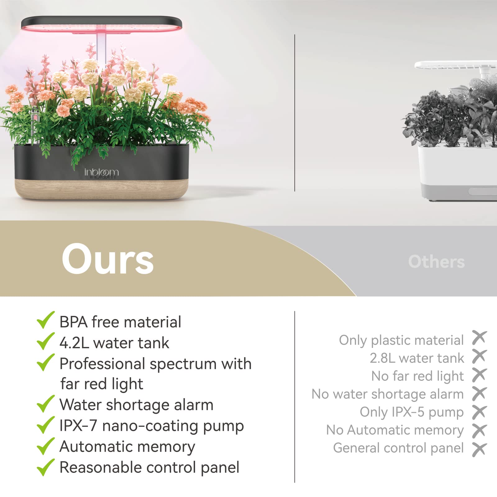 Snapklik.com : Inbloom Hydroponics Growing System 10 Pods, Indoor Herb ...