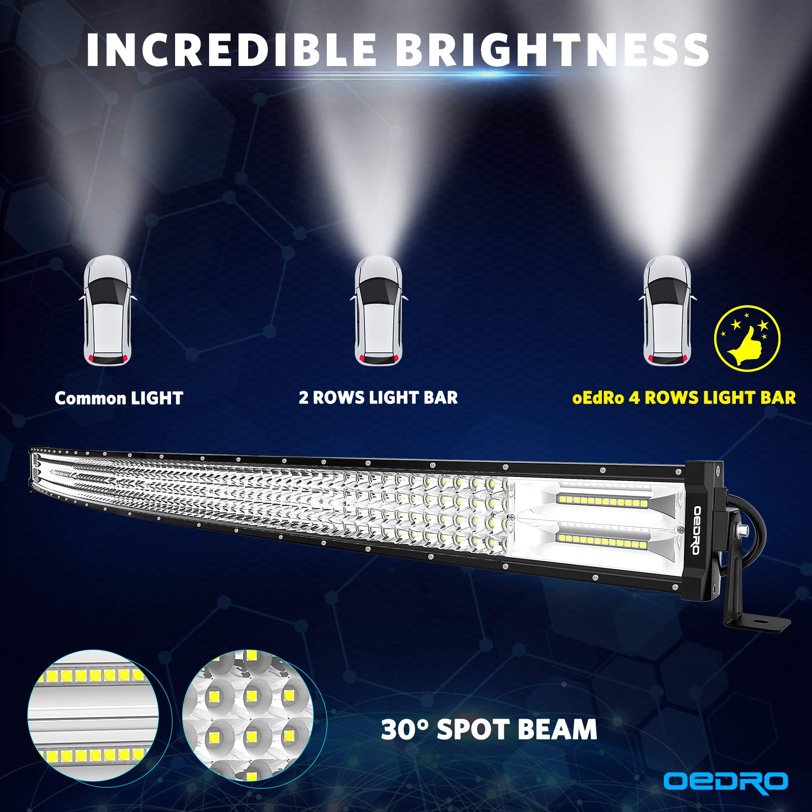 oEdRo LED Light Bar Curved with Wiring Harness Quad-Row 50In 1483W Spot ...