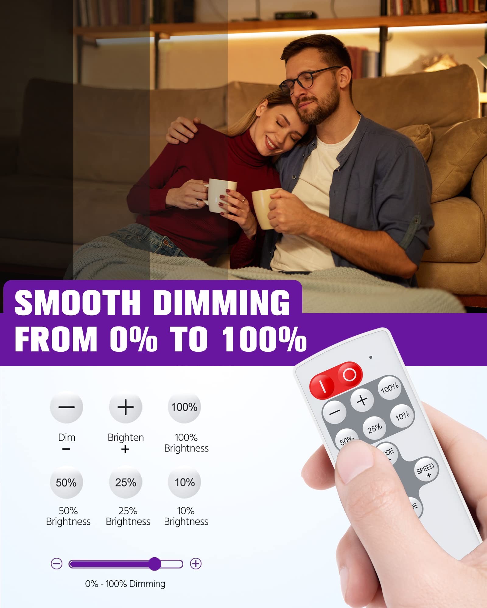 Snapklik.com : HitLights COB LED Strip Lights Kit Warm White