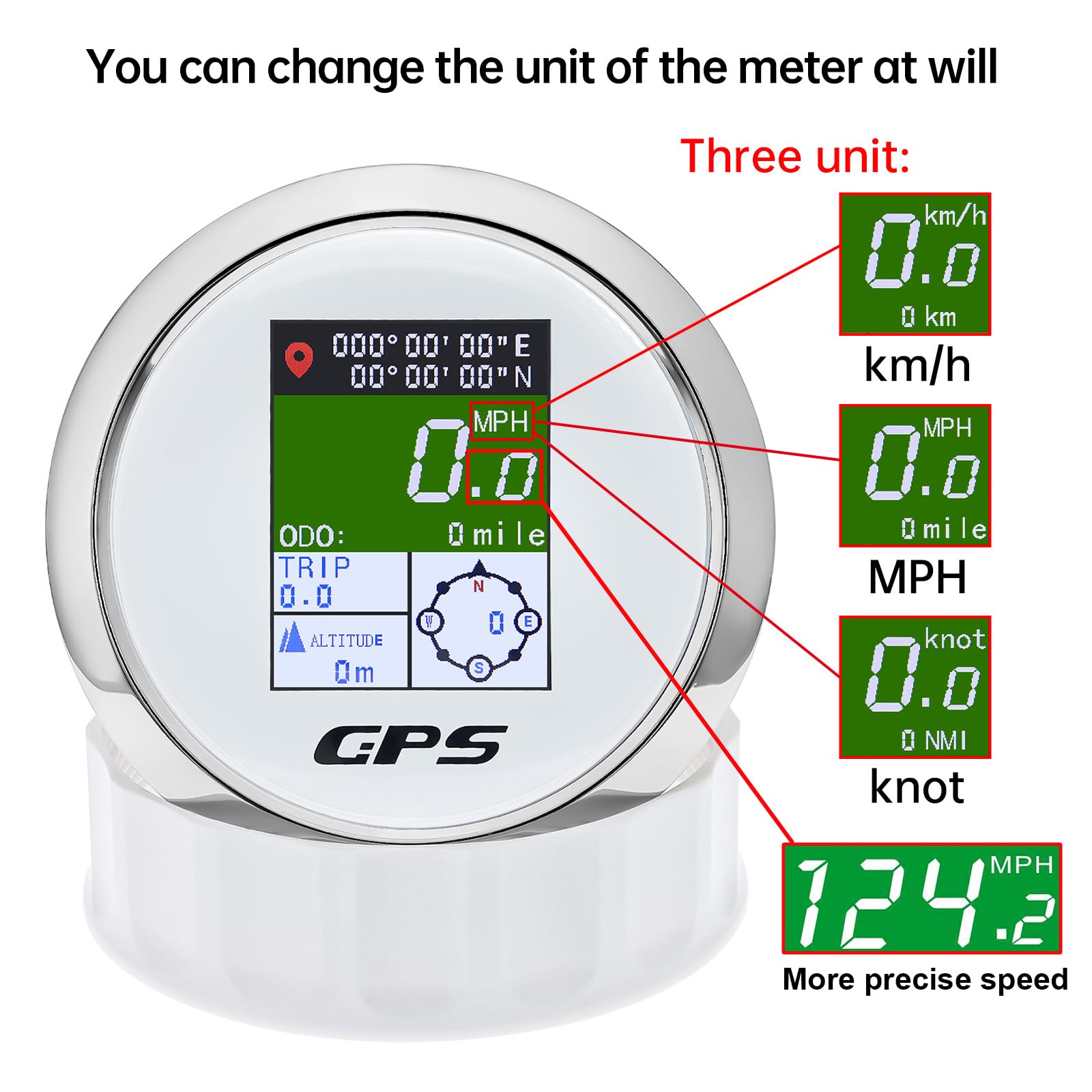 Snapklik.com : MAIMEIMI GPS Speedometer 85mm 3-3/8" Digital Boat GPS ...