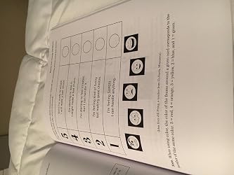 The Incredible 5-Point Scale: Assisting Students in Understanding ...