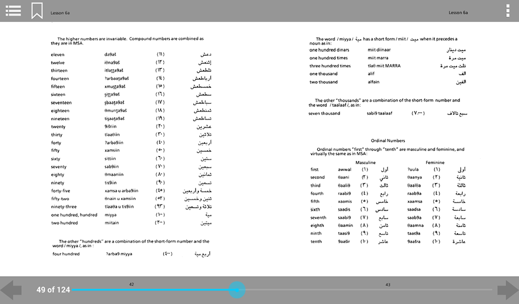 FSI: Arabic Iraqi Dialect Orientation Course (Level 1) - by Audio-Forum ...