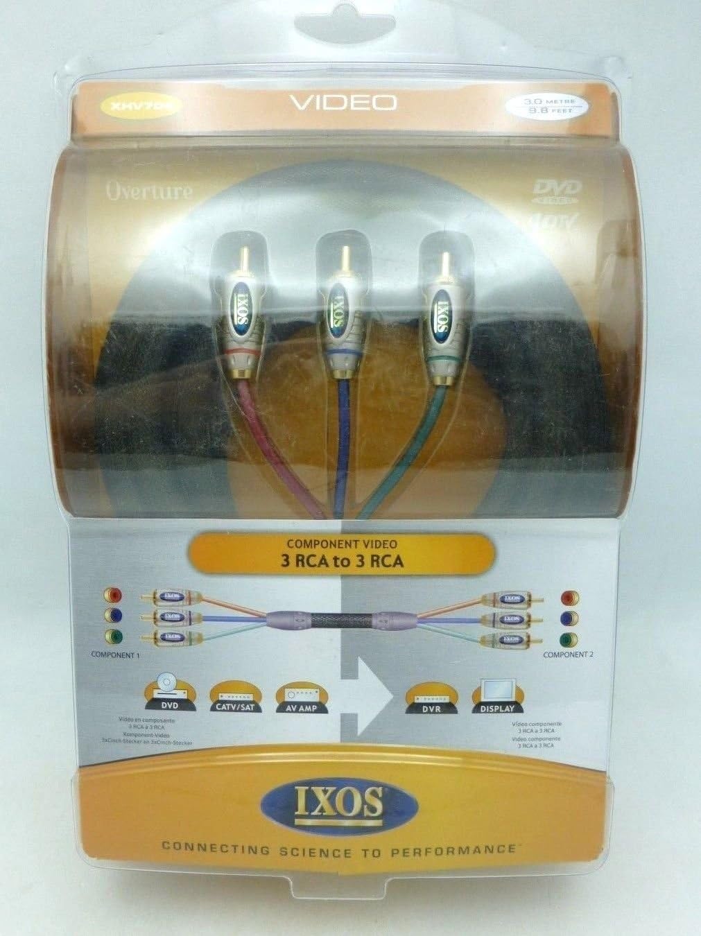 Amazon.com: Ixos XHV704-100/200/300 Component Video Cable Length: 3 ...