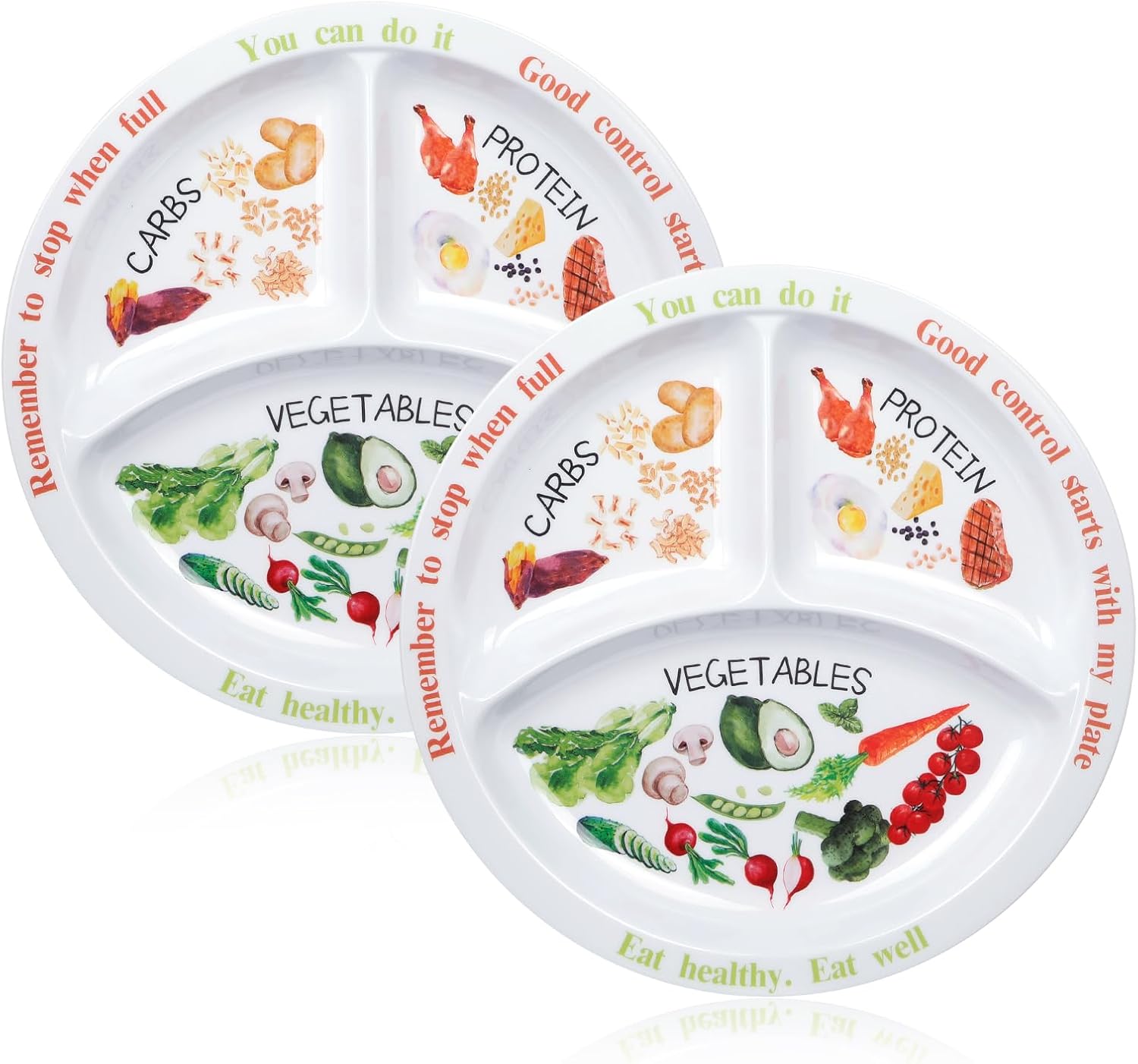 Yuecda Portion Control Plate for Balanced Eating -Healthy Nutrition ...