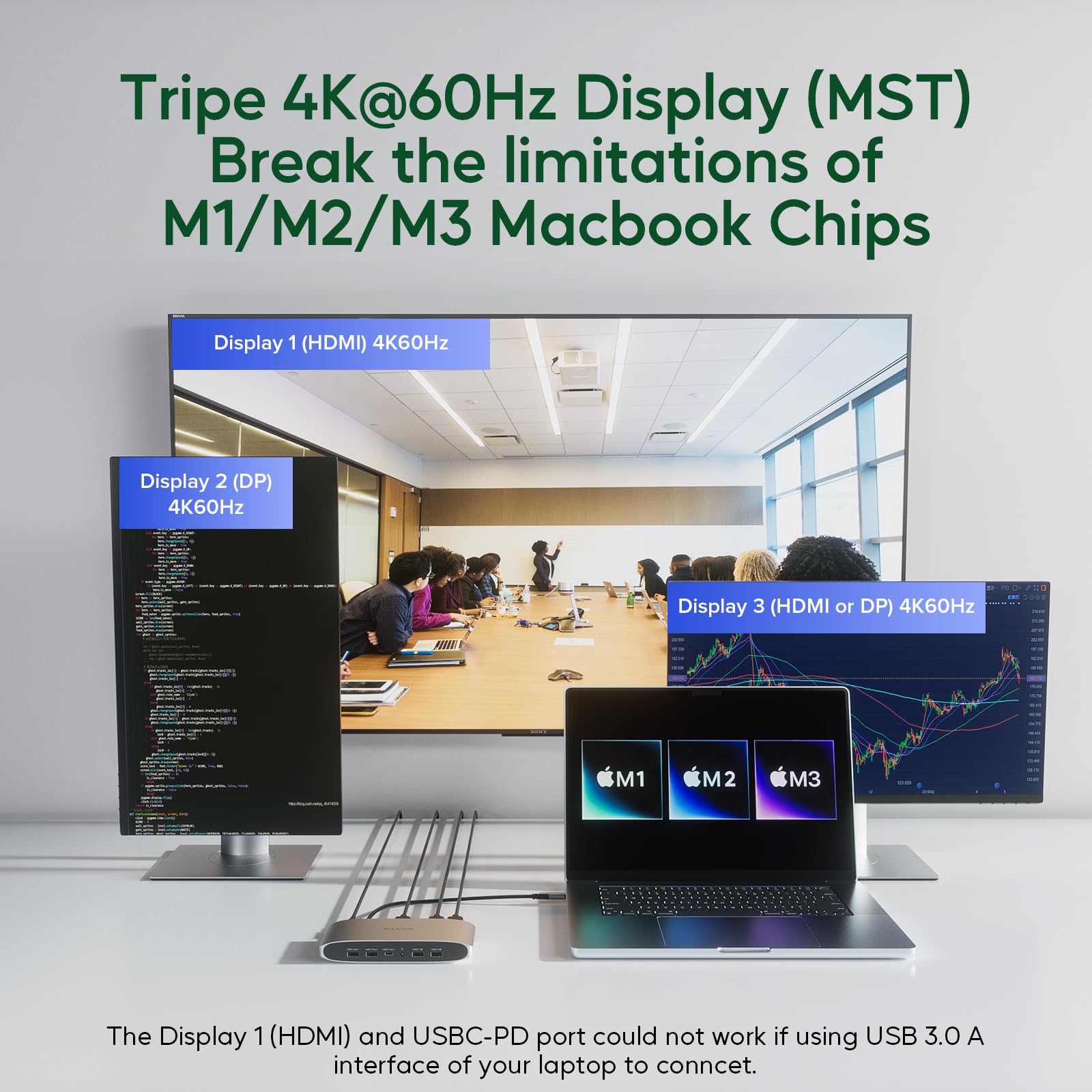 PULWTOP Displaylink Docking Station, Triple Display for MacBook M1/M2 ...