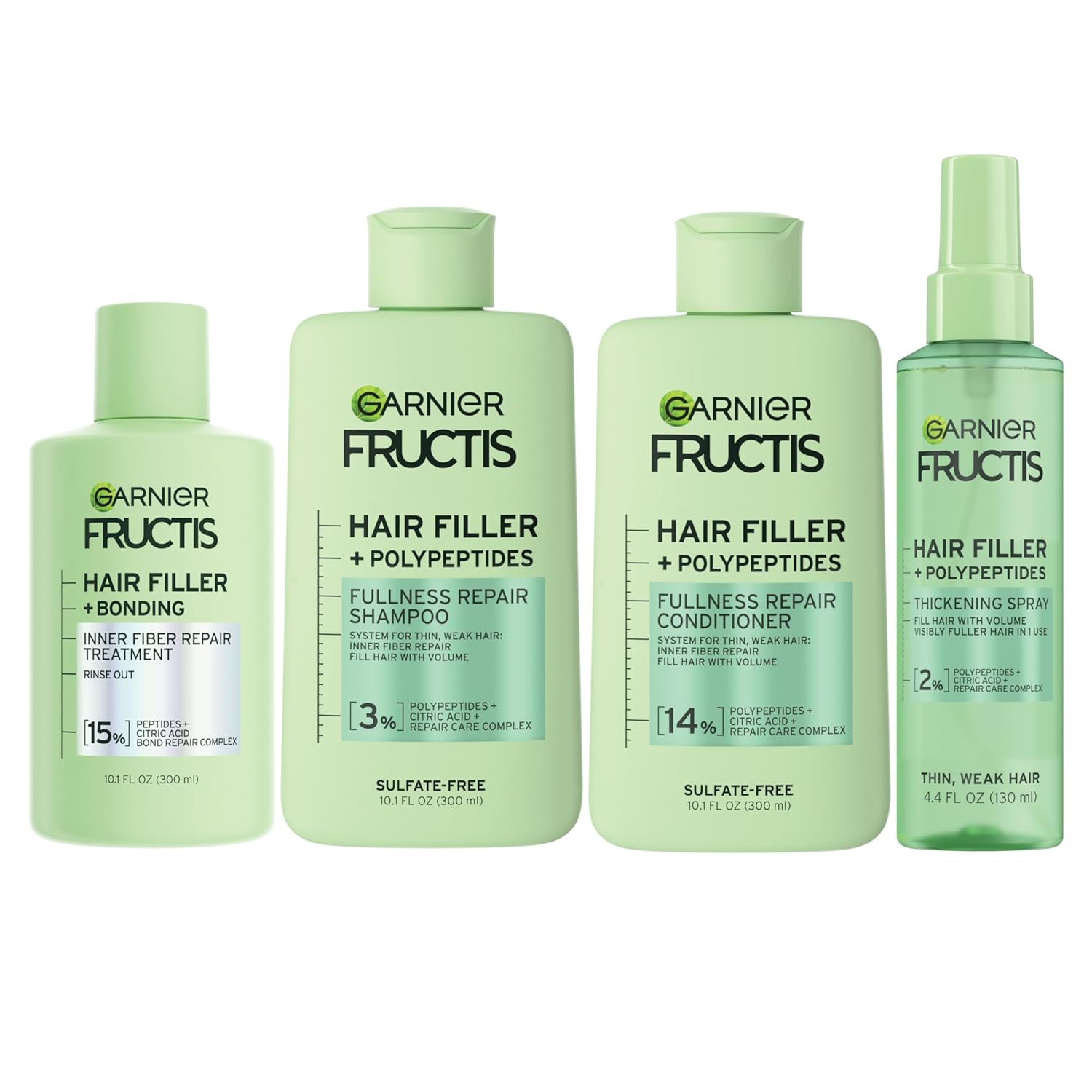 Amazon.com : Garnier Fructis Hair Filler Bonding Pre-Shampoo + Fullness ...