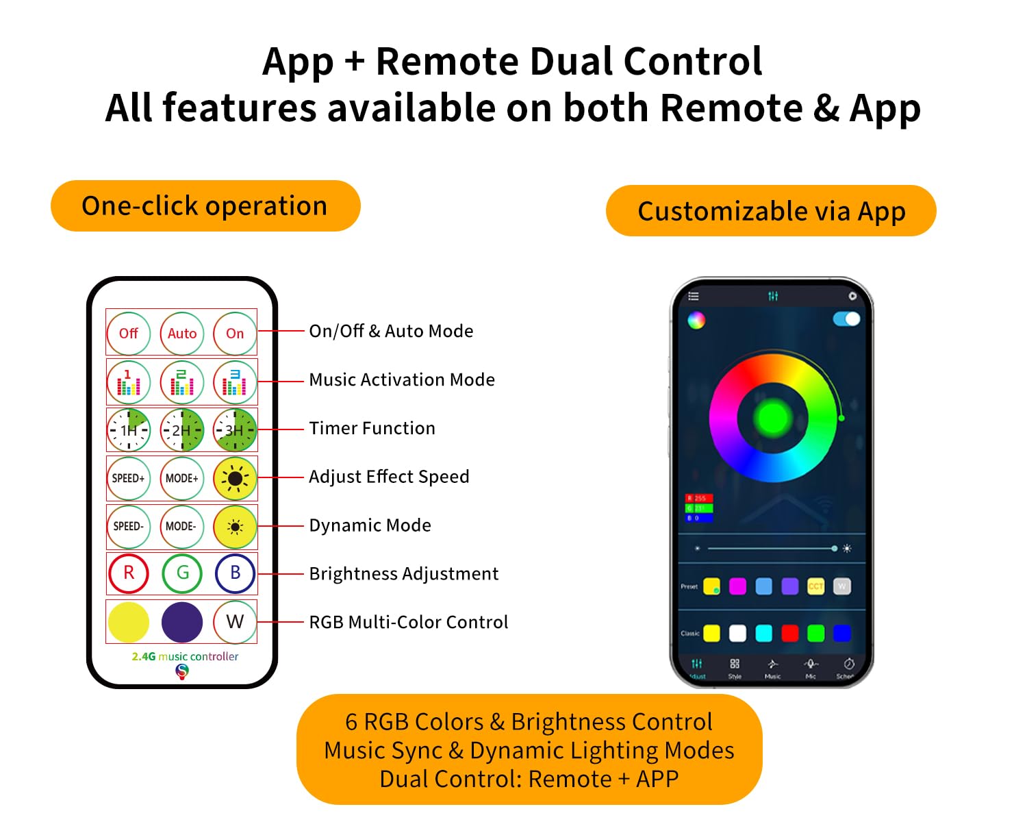 Snapklik.com : BlissfulTie Halloween 12 Foot Skeleton Light Kit - RGB ...