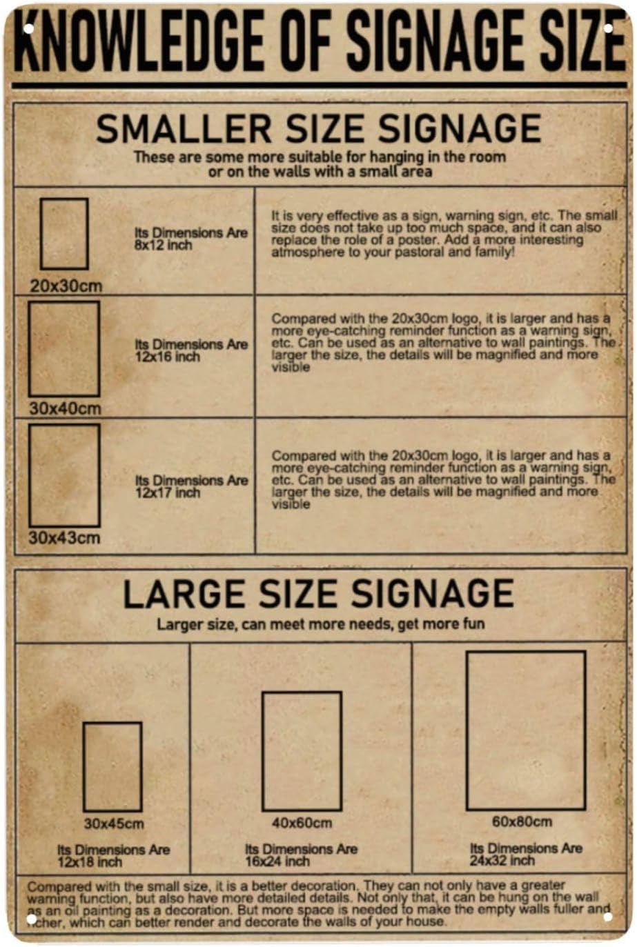 Amazon.com: Chicken Knowledge Metal Tin Signs Anatomy Of A Chicken ...