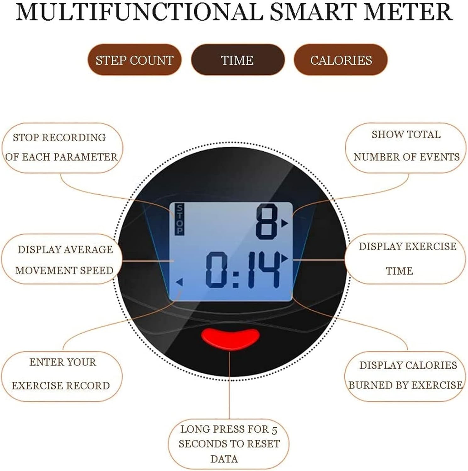 Mini Stepper Machine, Steppers for Exercise with Philippines | Ubuy