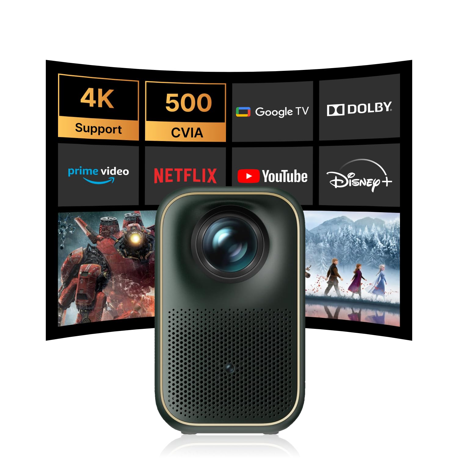 Amazon.com: 【Google TV/500 CVIA】Formovie Smart Projector with WiFi6 and ...