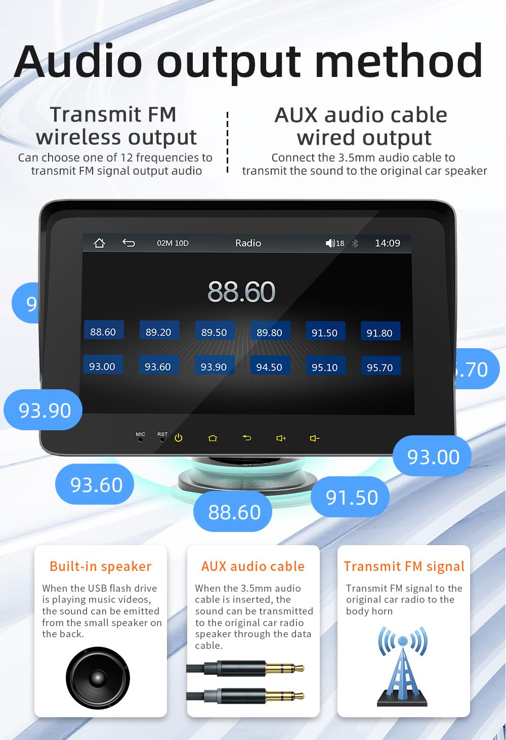 Casoda 7" HD Double Din Car Stereo, Portable Touch Screen Wireless ...