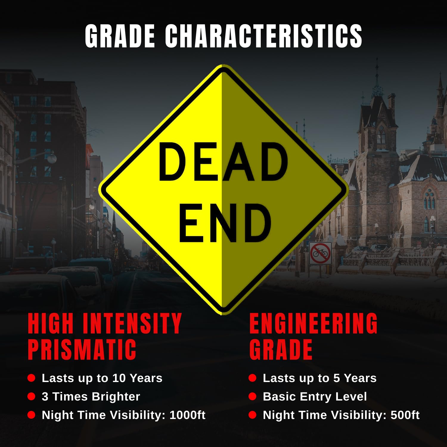 Antique Sign Dead End 10+ Thousand Dead End Sign Royalty Free Images,