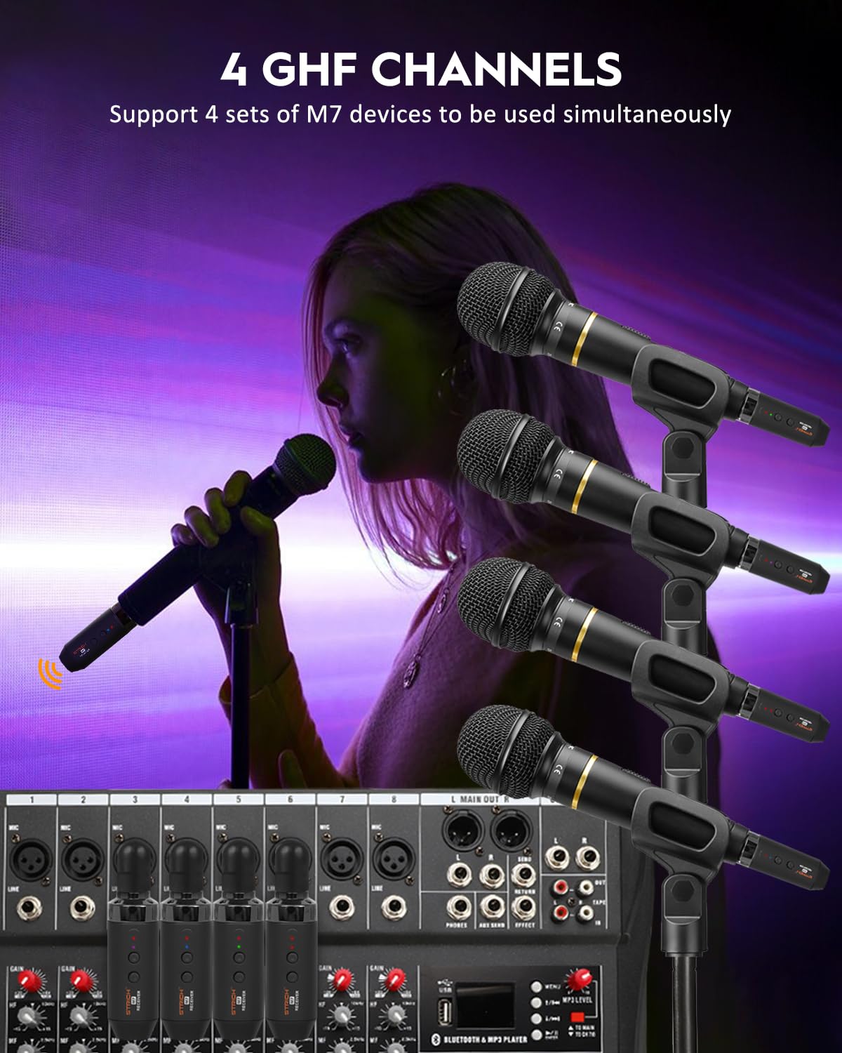 Snapklik.com : M7 Wireless Microphone Transmitter Receiver 5.8 Ghz ...
