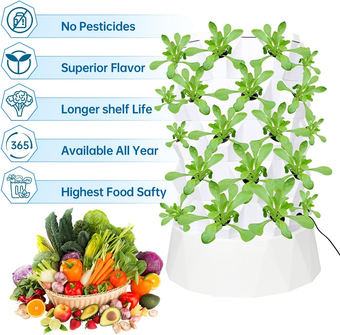 ZXMT Hydroponics Tower Growing System,Vertical Philippines | Ubuy