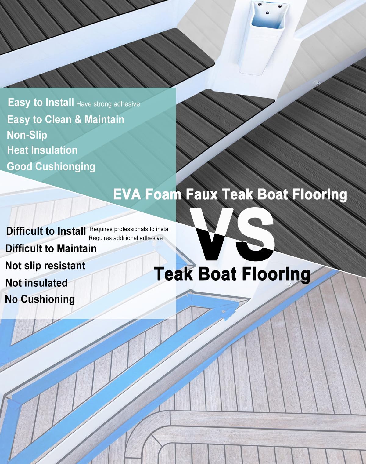 Snapklik.com : EVA Foam Boat Decking 945x452 Boat Flooring Sea Deck ...