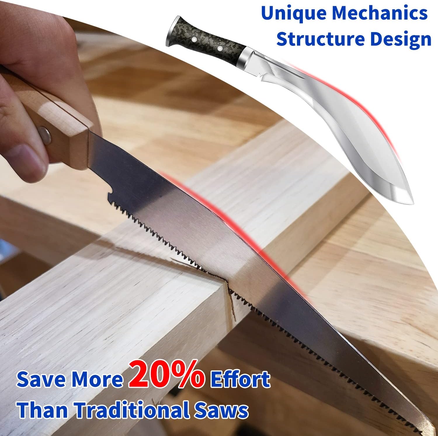Buy RUITOOL المنشار اليدوي الياباني 6 منشار سحب الحبر SK5-Steel Blade ...
