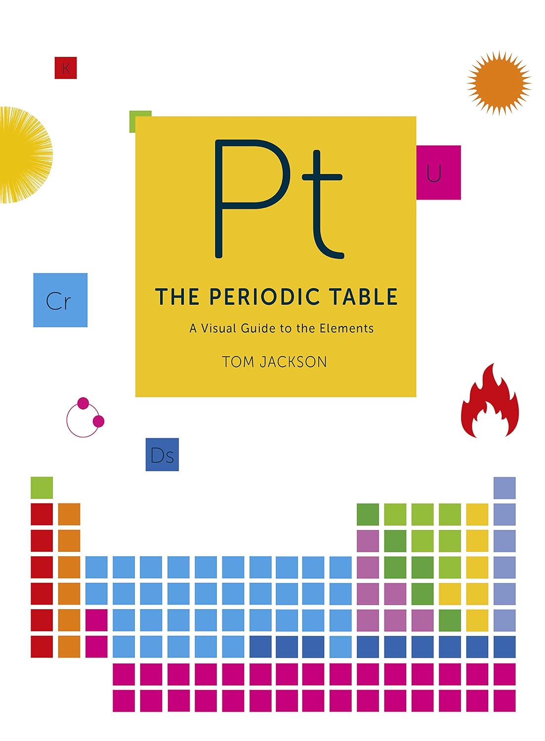 The Periodic Table: A visual guide to the elements: Amazon.co.uk ...