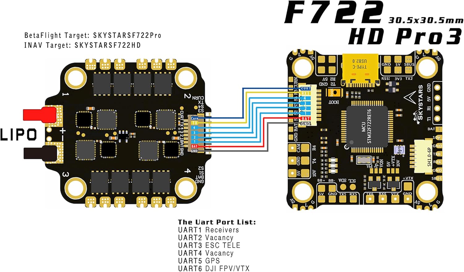 MiZOELEC F7 F722 HD PRO3 Controlador de vuelo OSD KO45 45A 128K Blheli ...