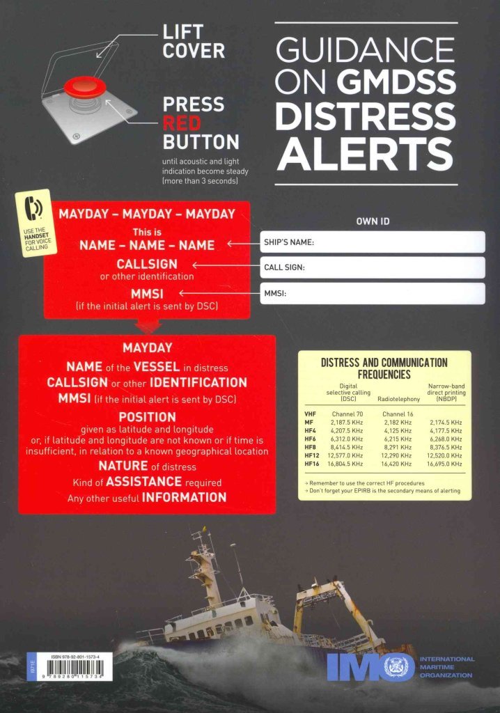 Guidance on GMDSS Distress Alerts: International Maritime Organization ...