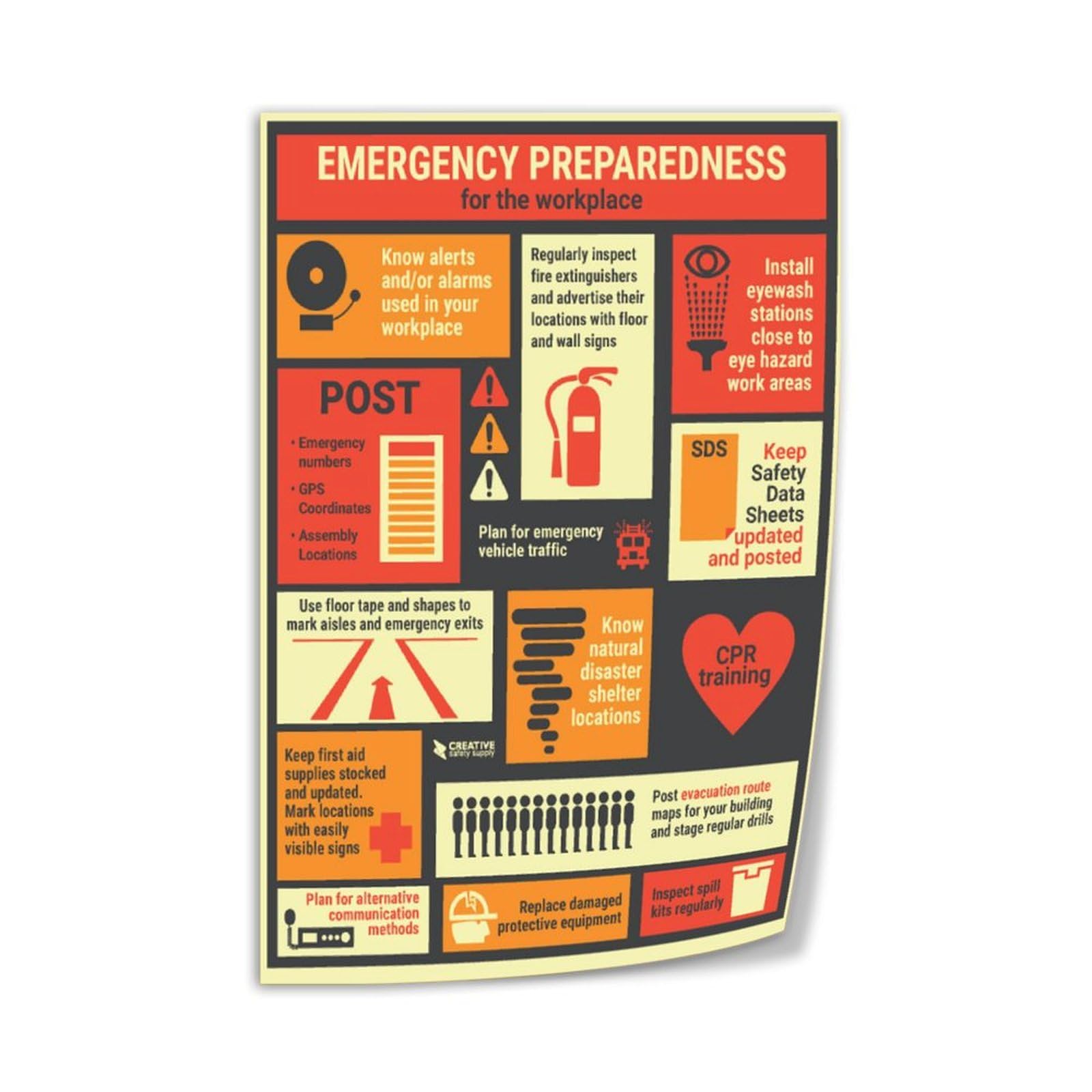 Emergency Preparedness Safety Poster Safety Posters Workplace