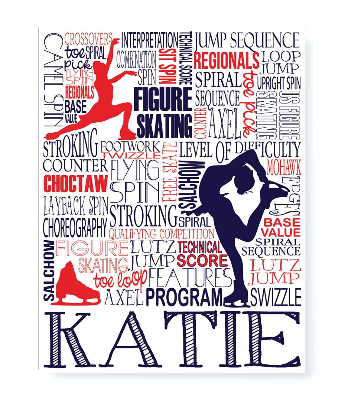 Amazon.com: Figure Skating Personalized Typography Print - PrintChicks ...