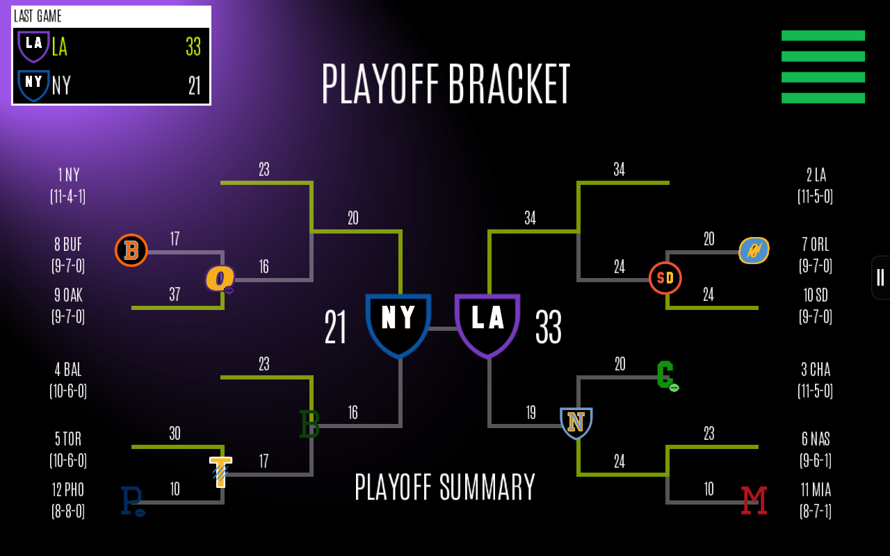 Football General Manager - App on Amazon Appstore