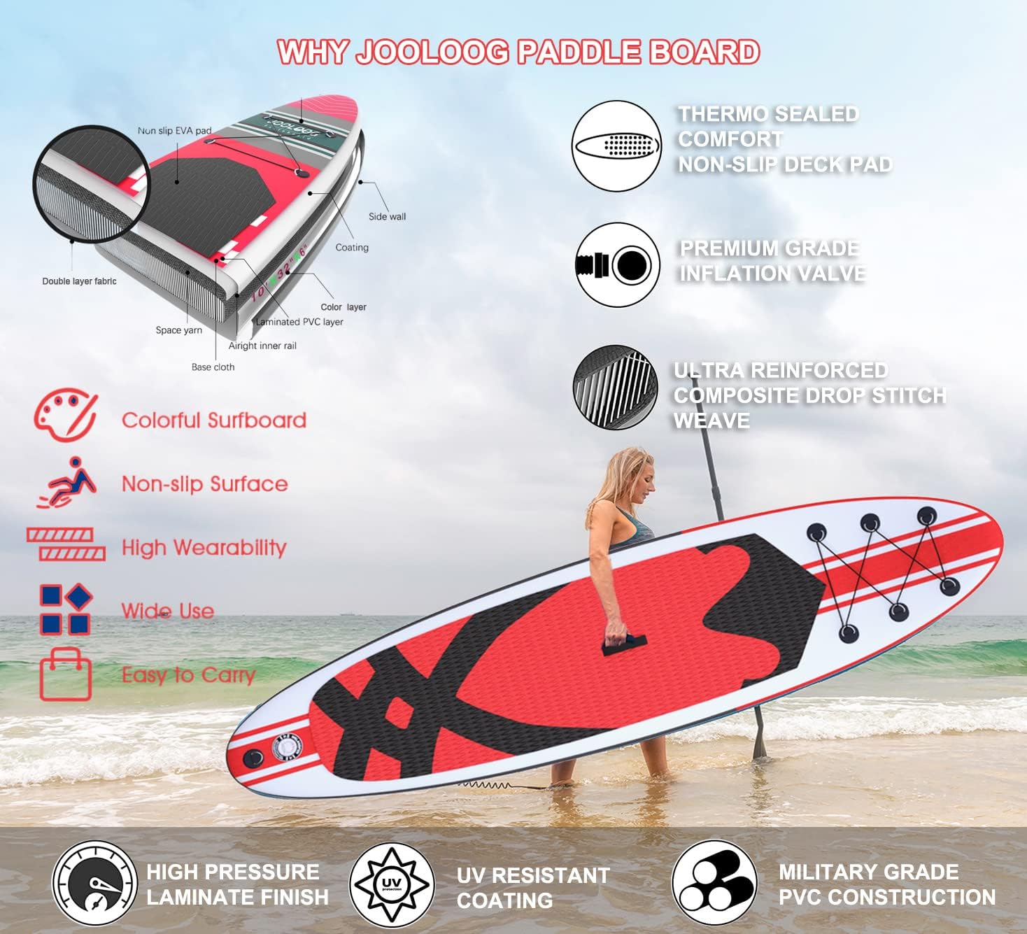 10ftx32inx6in Inflatable SUP for All Skill Levels Premium Stand Up ...