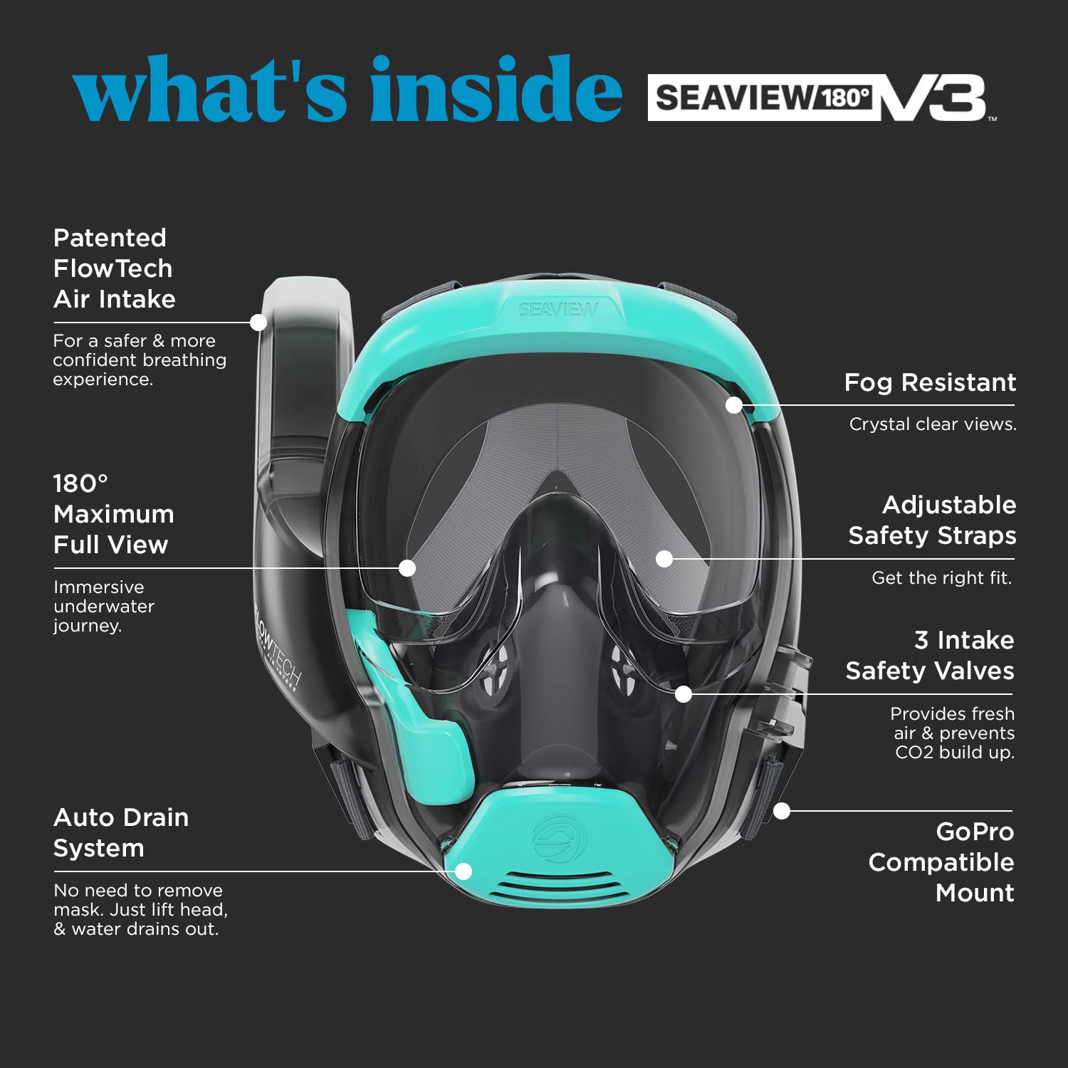 Seaview 180 V3 Full Face Snor...B0BQKVD41N | Encarguelo.com