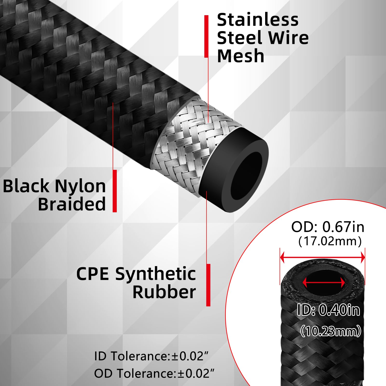 Snapklik.com : BRIFITOR 8AN Fuel Line Kit 10FT, AN8 Nylon Braided CPE ...