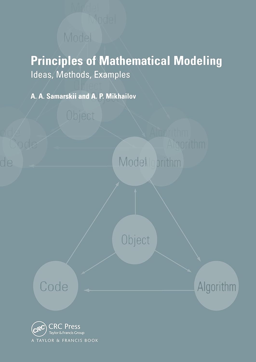 Amazon.com: Principles of Mathematical Modelling: Ideas, Methods ...
