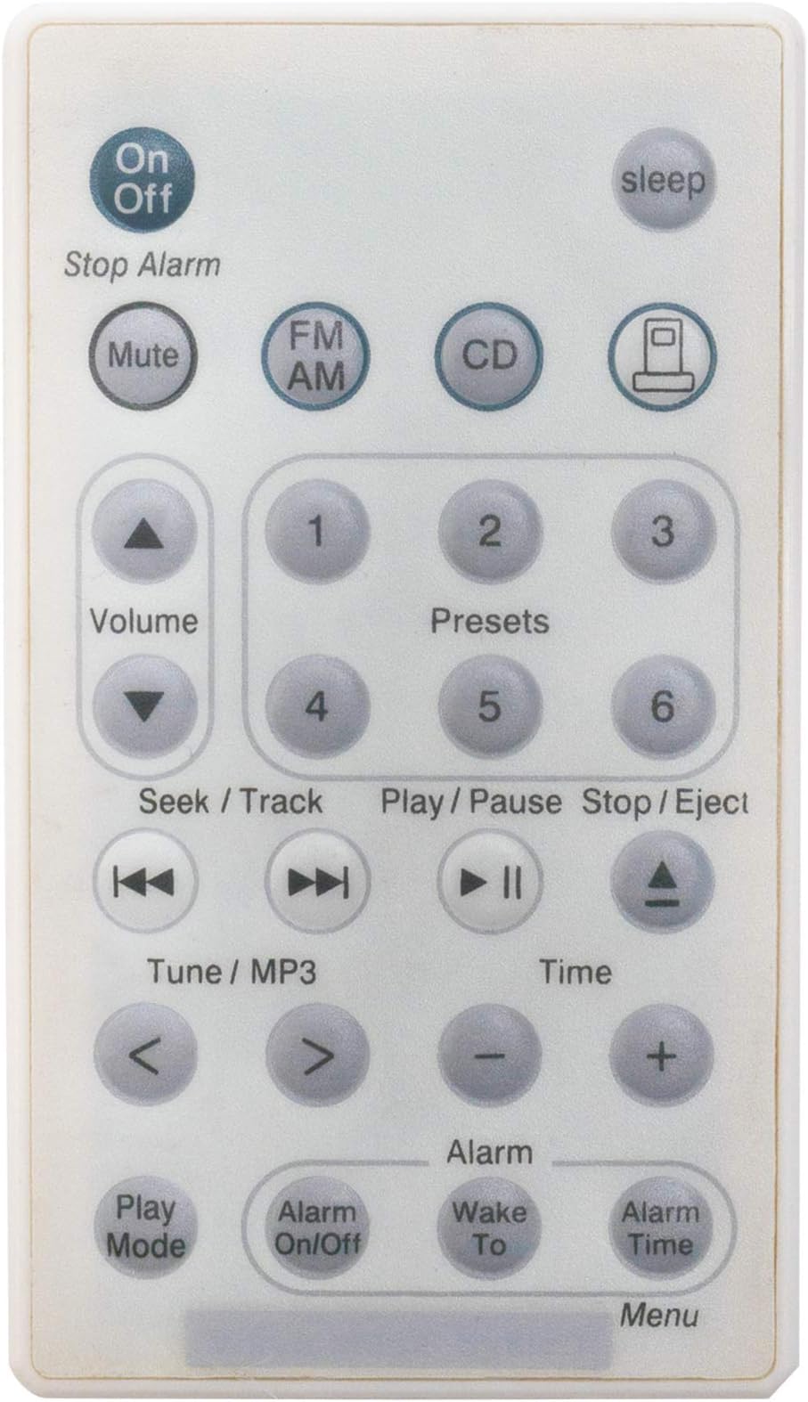 Amazon.com: New Remote Control Replaced for Bose Wave Music System AWRCC1 AWRCC2 aka Wave Radio ...
