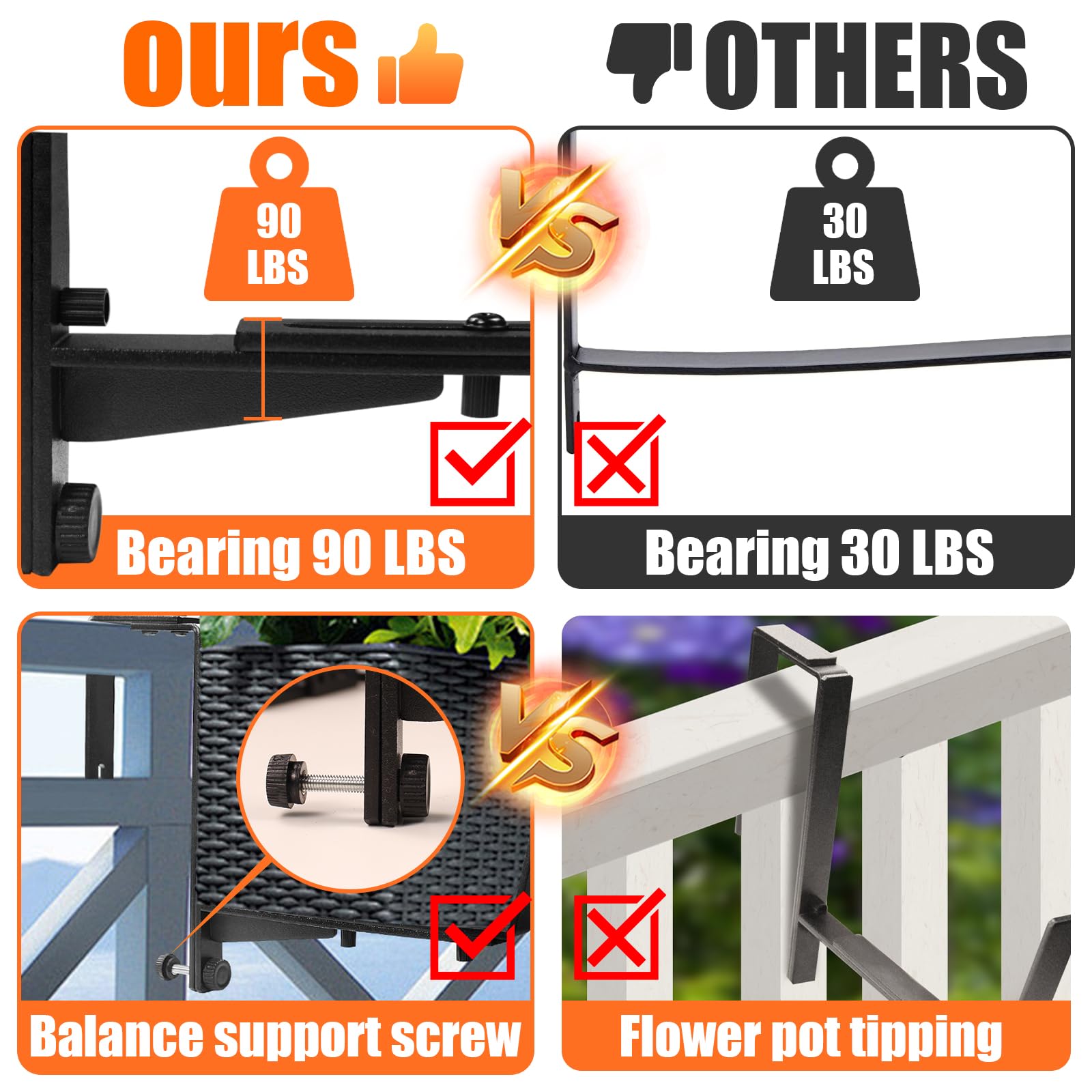 Snapklik.com : ZUIWAN 2 Pcs Adjustable Railing Planter Boxes Brackets