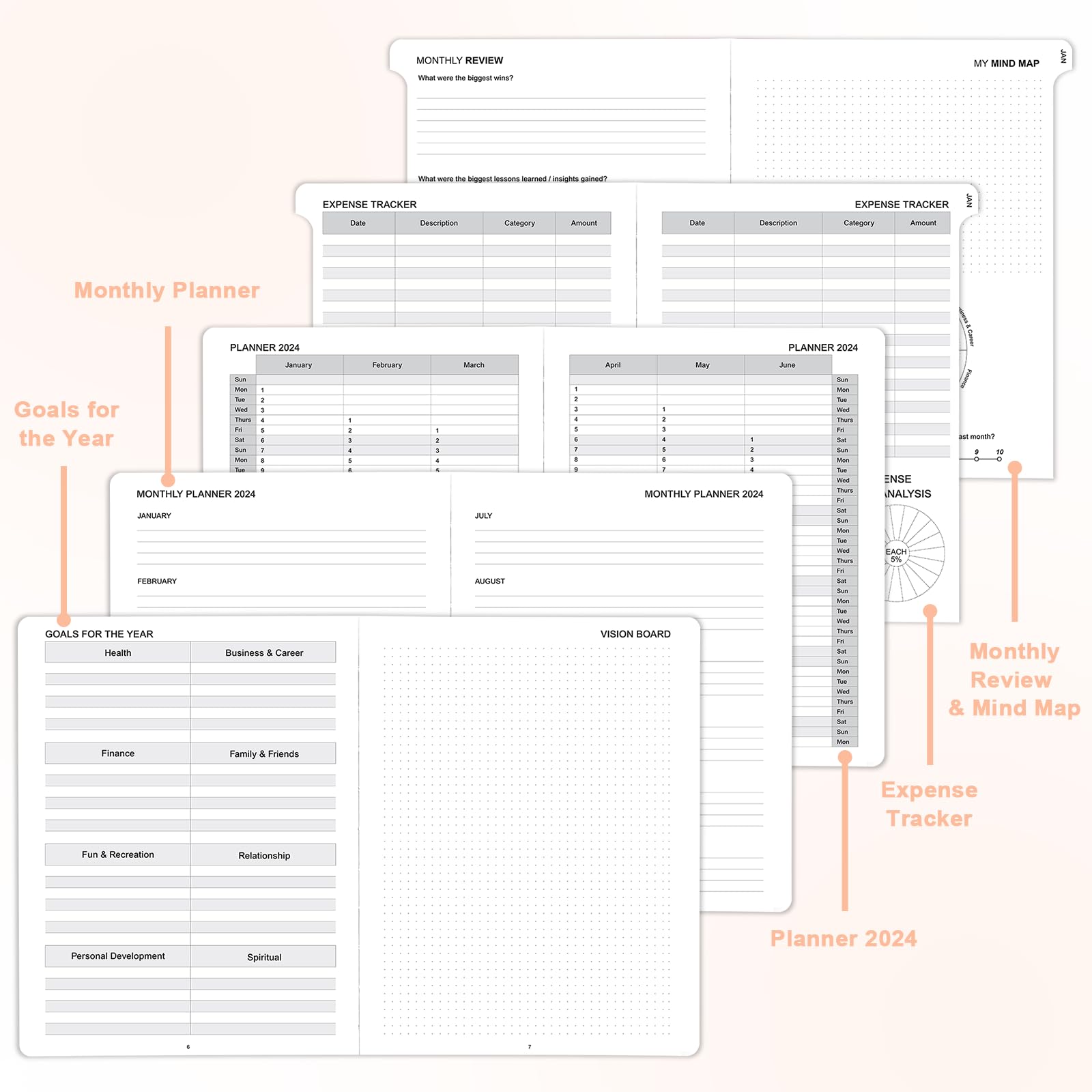 Snapklik.com : 2024 Calendar 12 Month Planner 6 X 8 Daily Monthly ...