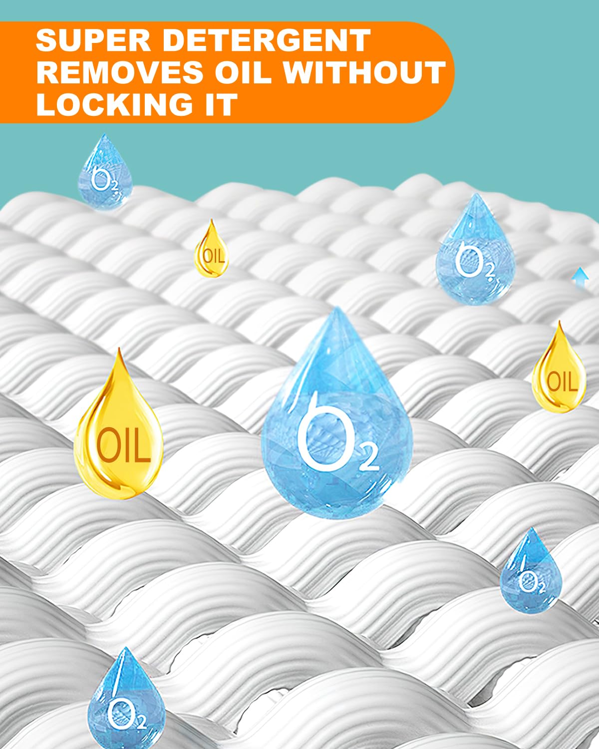 Snapklik.com : Reusable Cleaning Wipes,Dry Multi-Use Reusable Cloths,60 ...