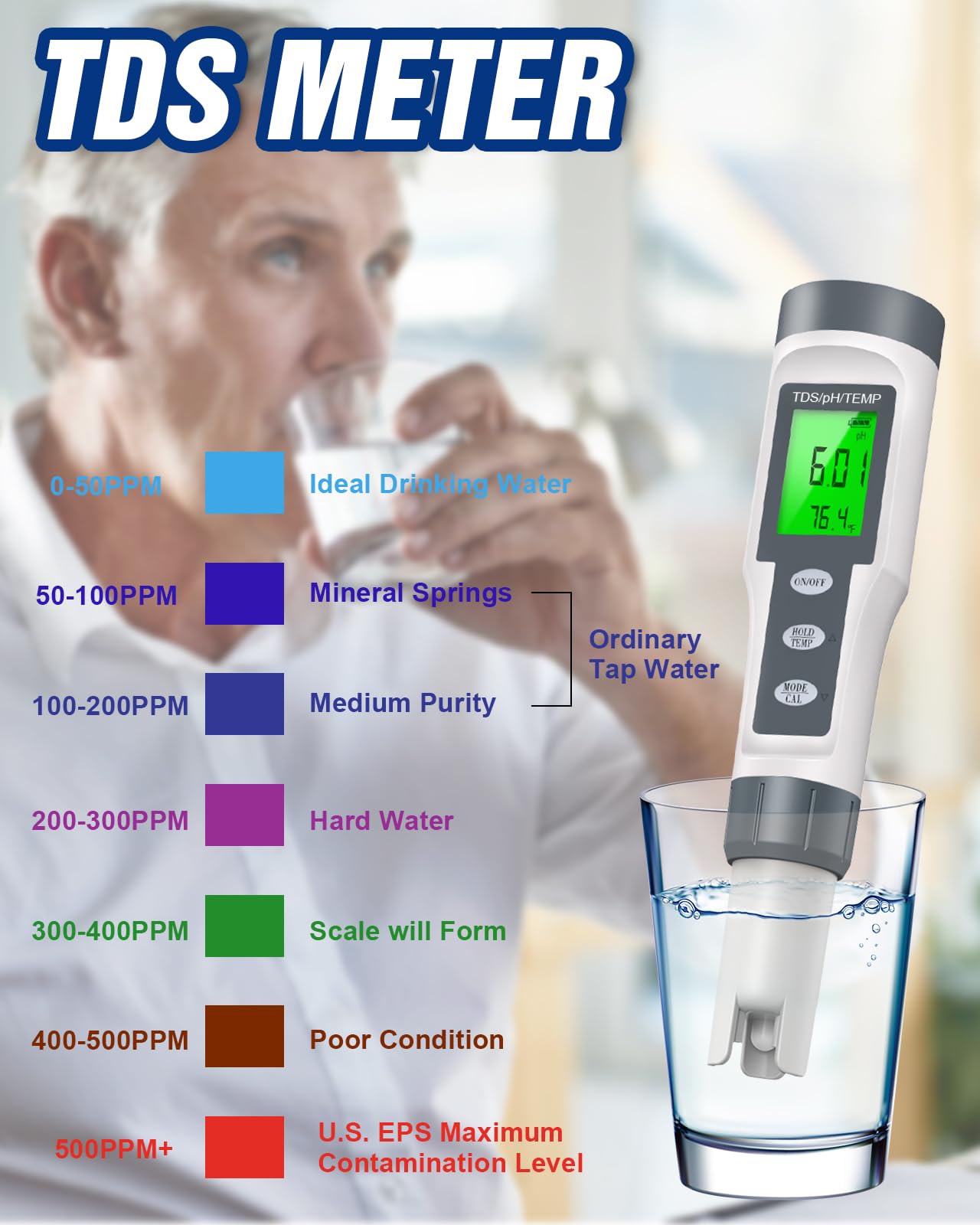 Snapklik.com : pH Meter, TDS/pH/Temperature 3-in-1 pH Meter For Water ...