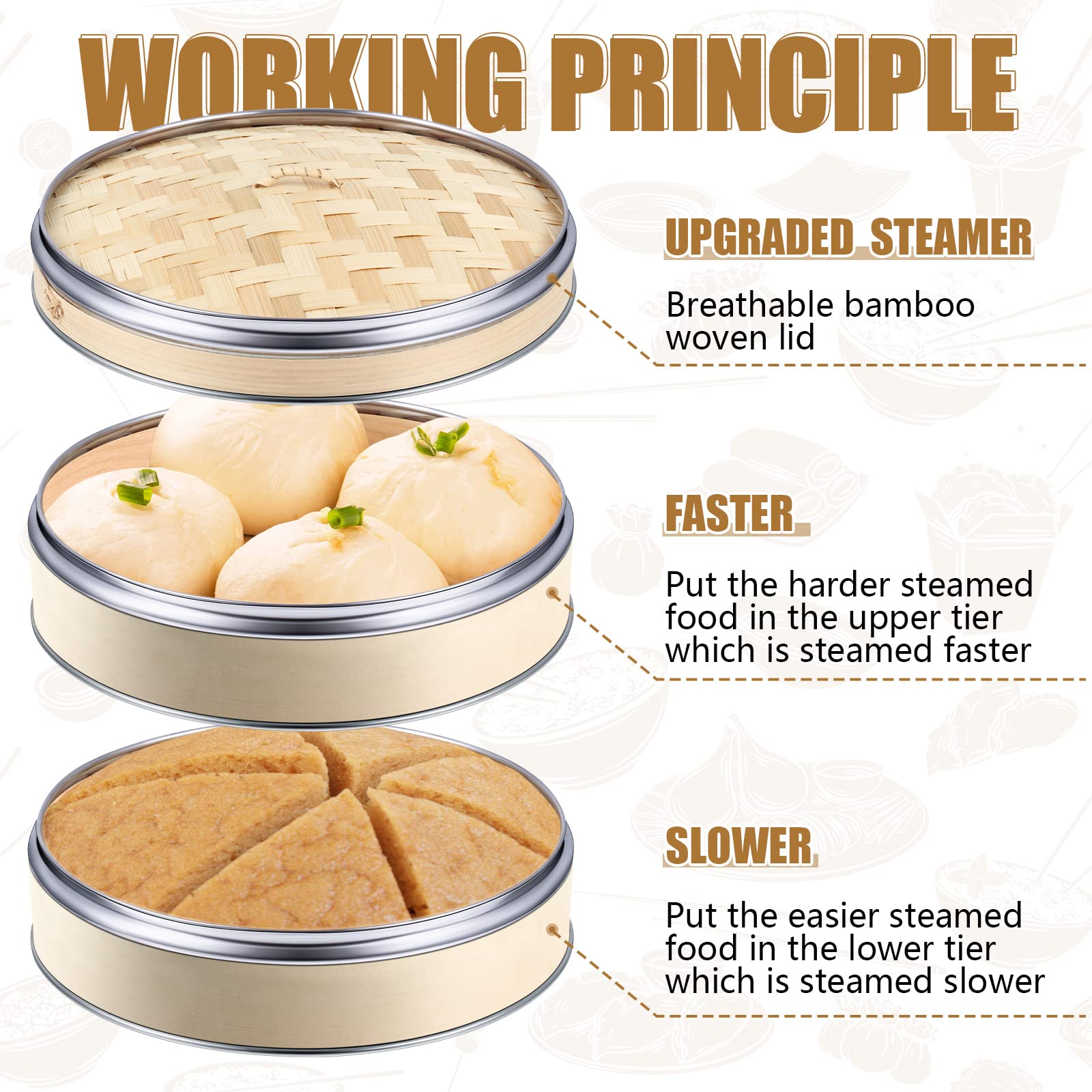 Snapklik.com : 10 Inch 2 Tier Bamboo Stainless Steel Steamer Basket Set ...