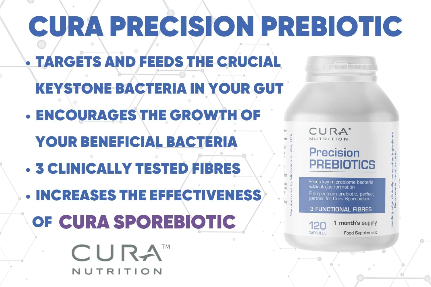 CURA NUTRITION – Precision Prebiotics (120 Capsules) | Selected Fibres ...