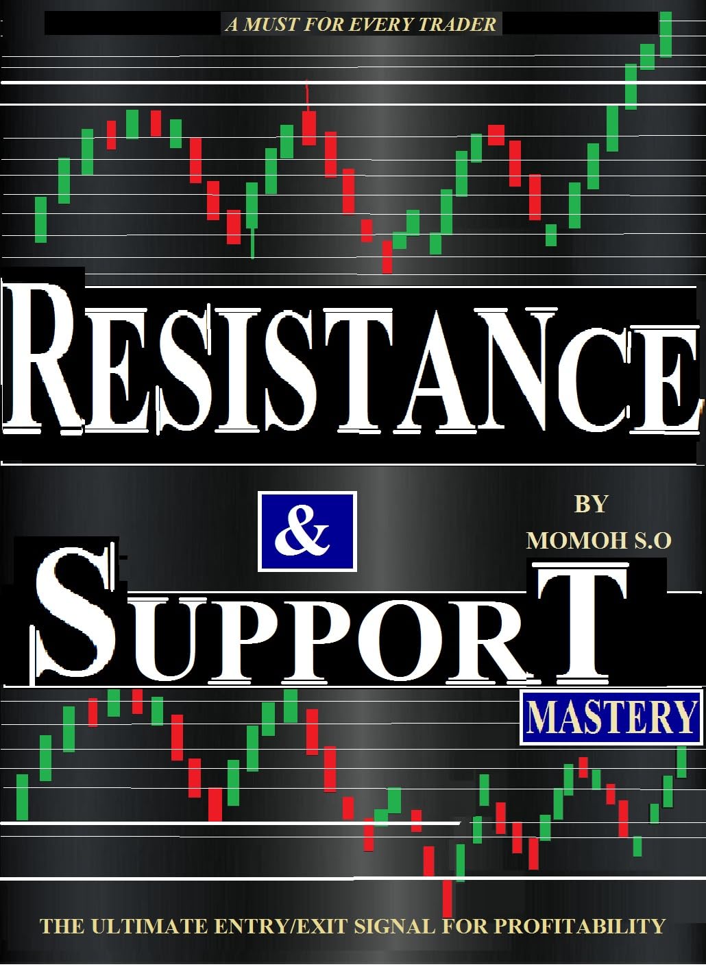 Amazon.com: RESISTANCE & SUPPORT MASTERY: THE ULTIMATE ENTRY/EXIT TRADE ...