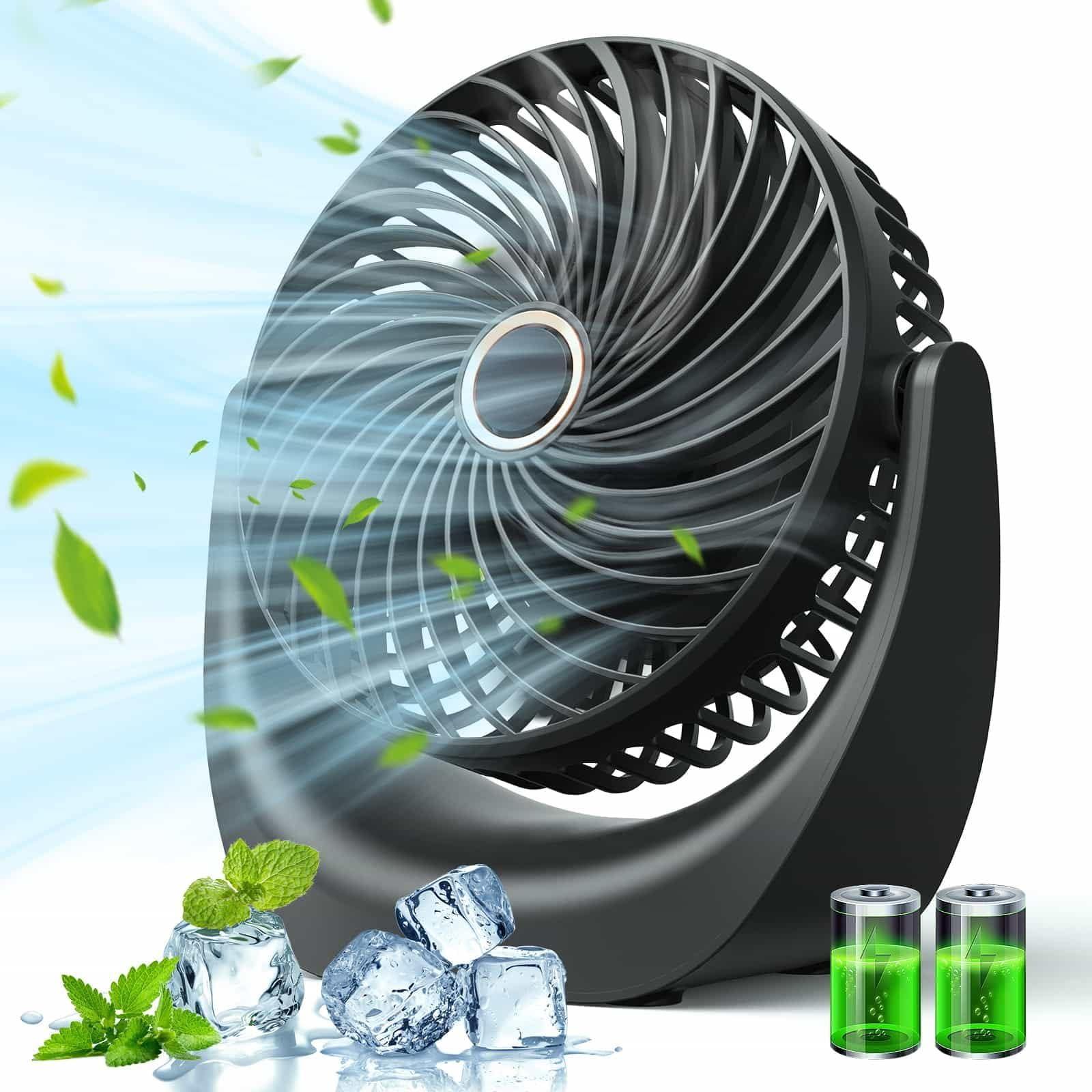 SWEETFULL USB Desk Fan - Small Strong Wind Table Fan Silent, 3 Speeds ...