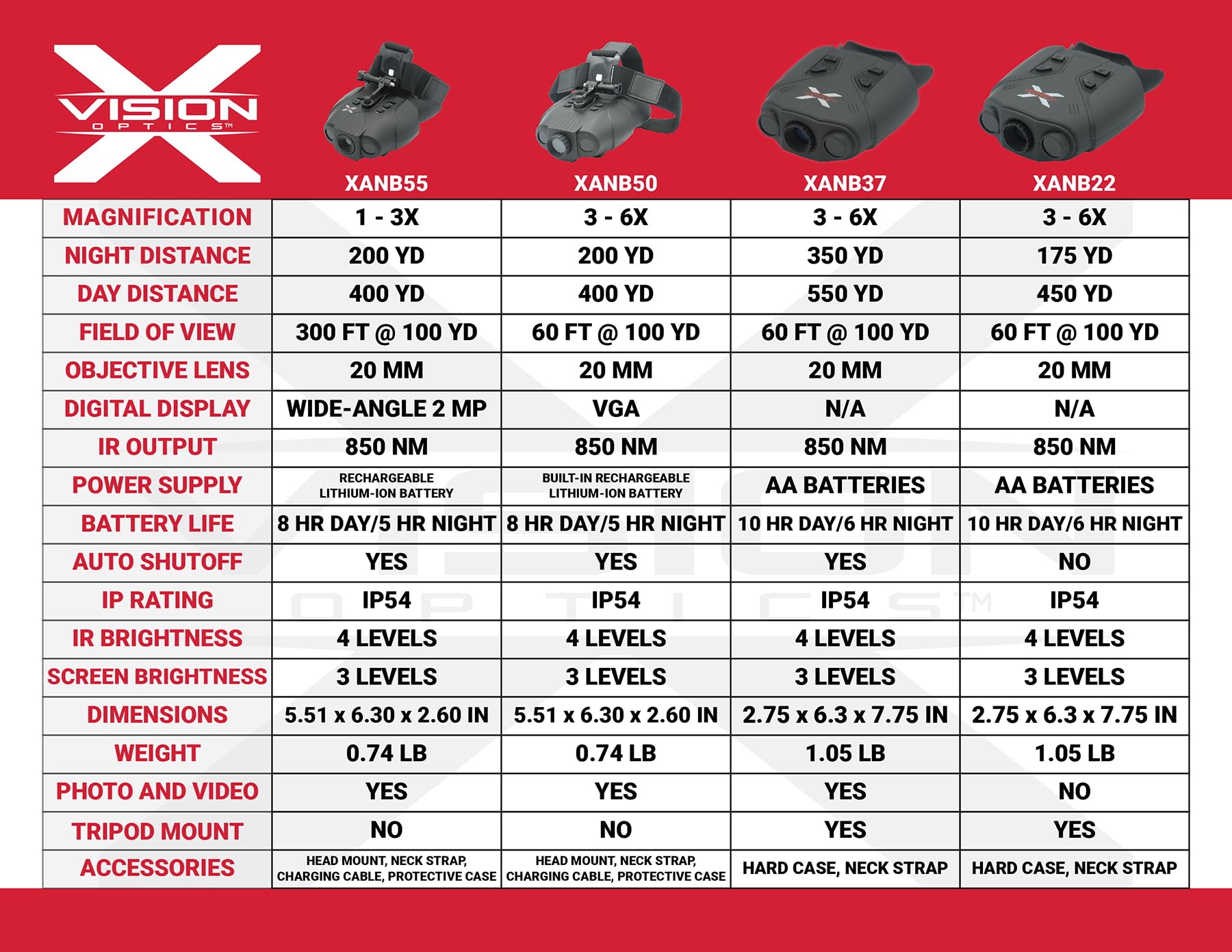 Snapklik.com : X-Vision Shadow 37 Night Vision Binoculars