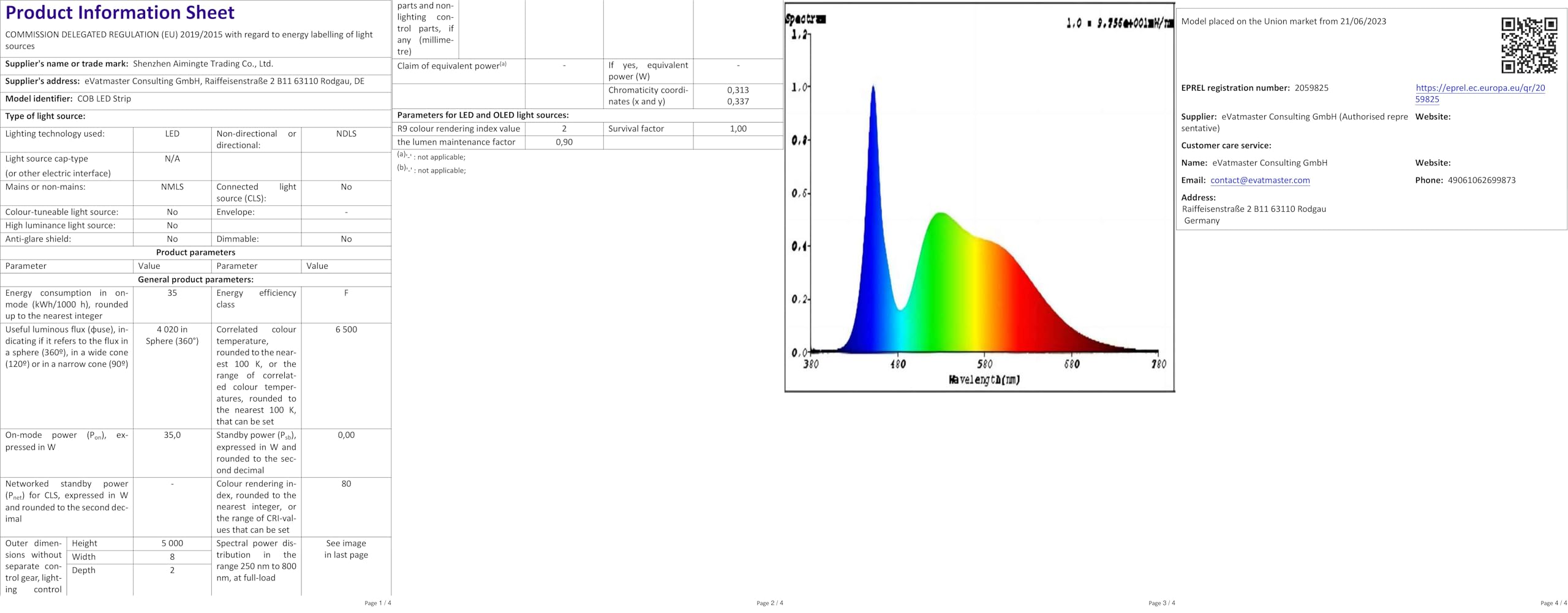 CHNMALITAI 12V COB LED Strip, 6 Pcs 1M Warm White COB LED Strip Light ...