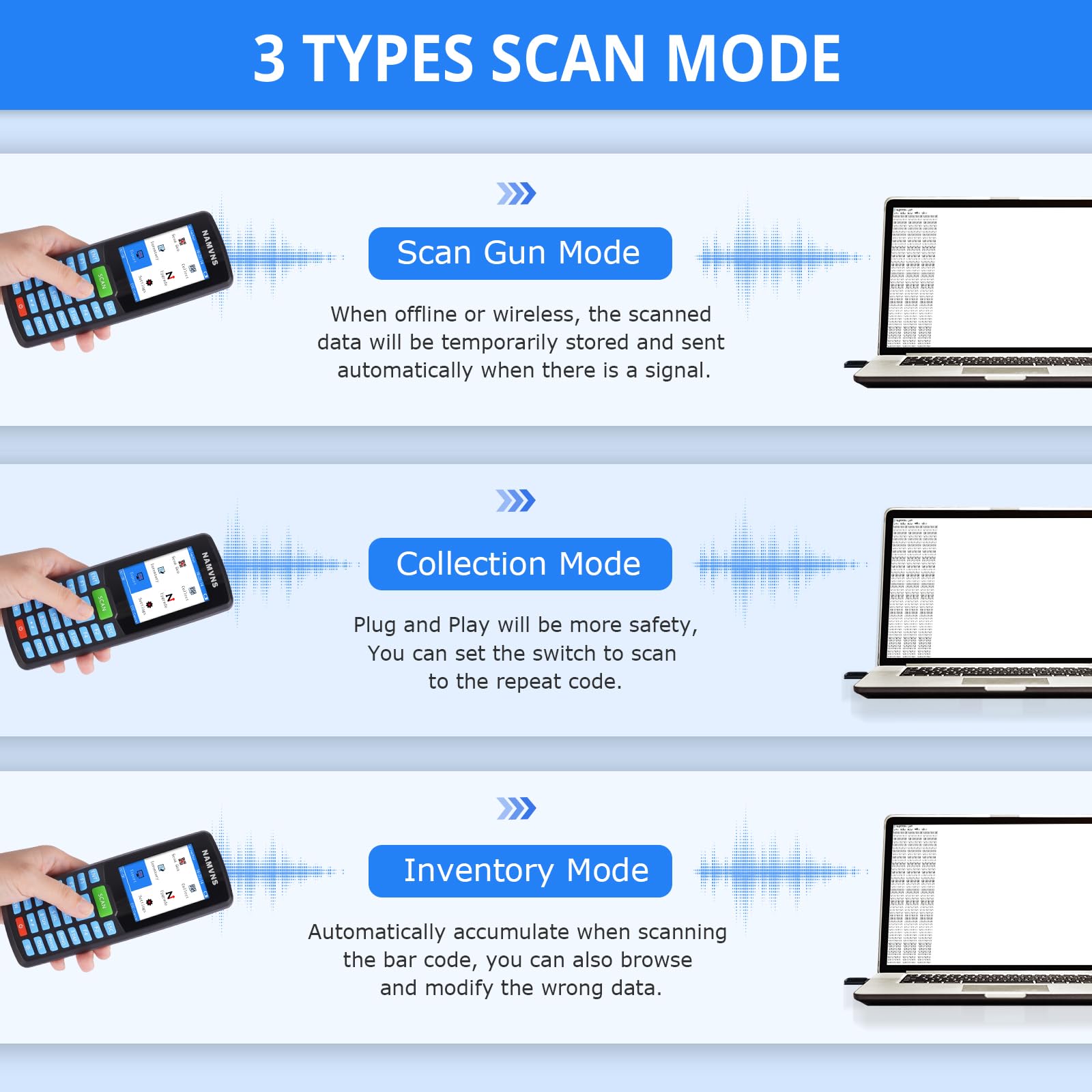 Snapklik.com : Barcode Scanner Wireless, Inventory Device QR Code ...