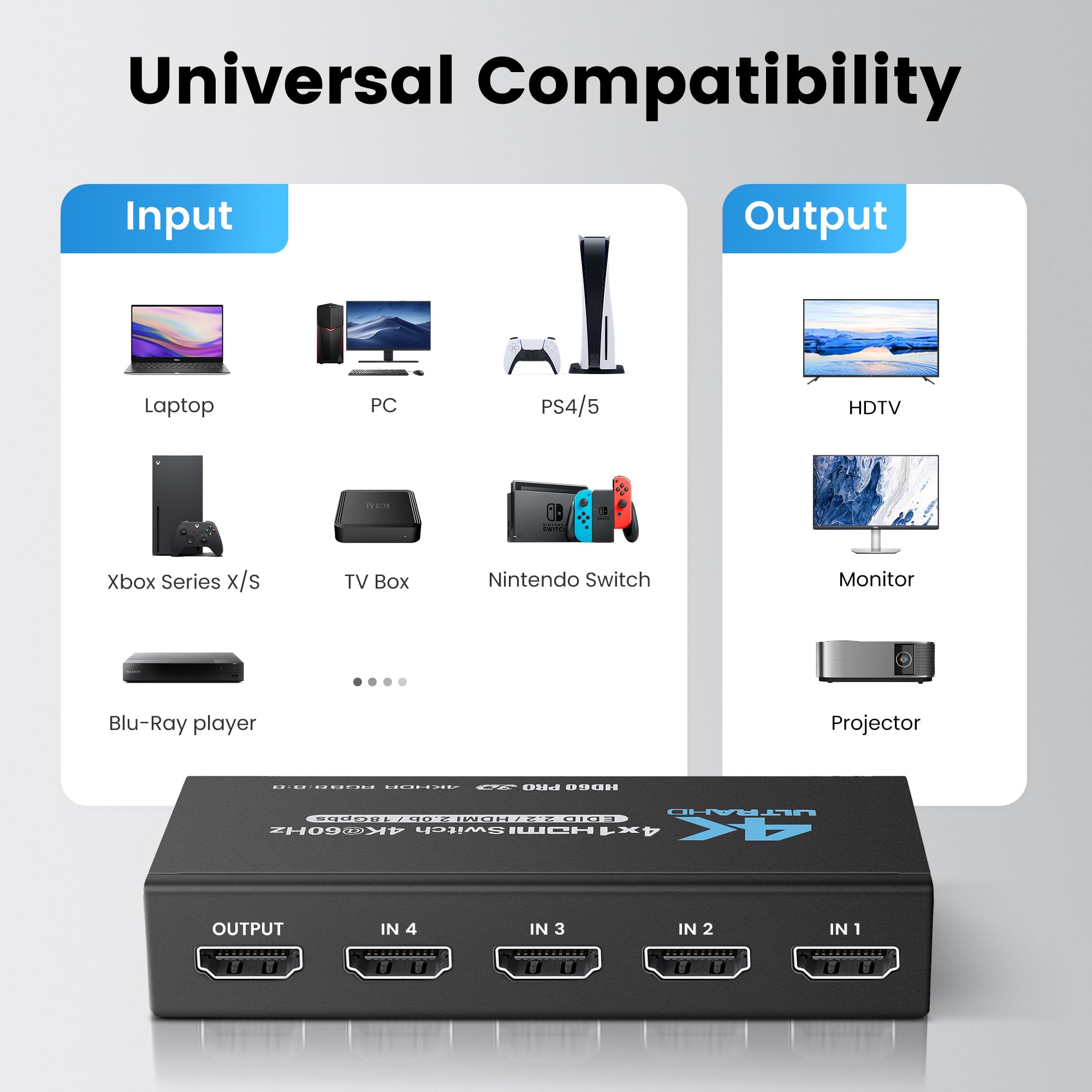 Snapklik.com : NEWCARE HDMI Switch 4 In 1 Out 4K60Hz, 4x1 HDMI Splitter ...