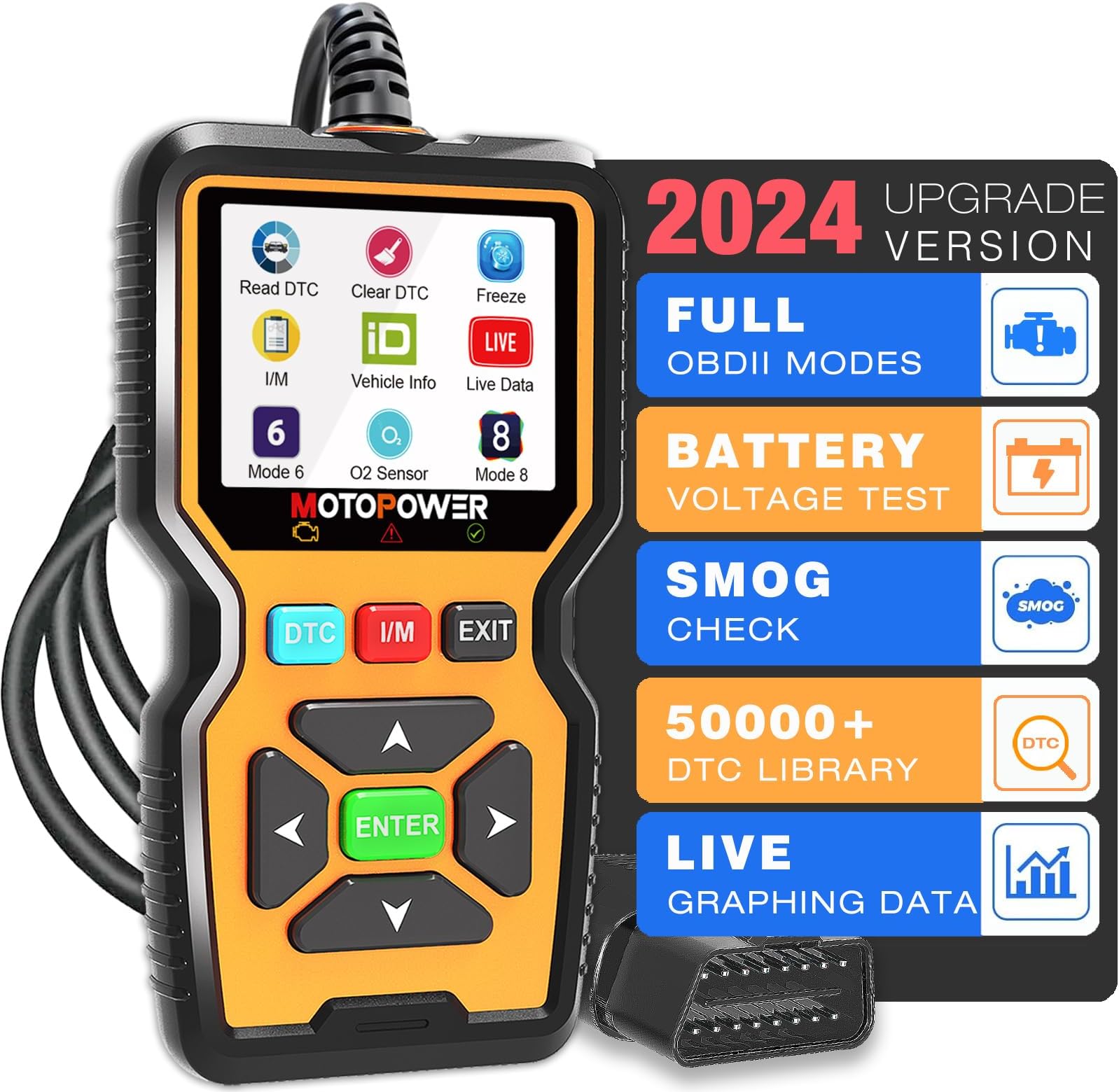 Amazon.com: Povtii OBD2 Scanner Diagnostic Tool, OBDII I/M Readiness ...