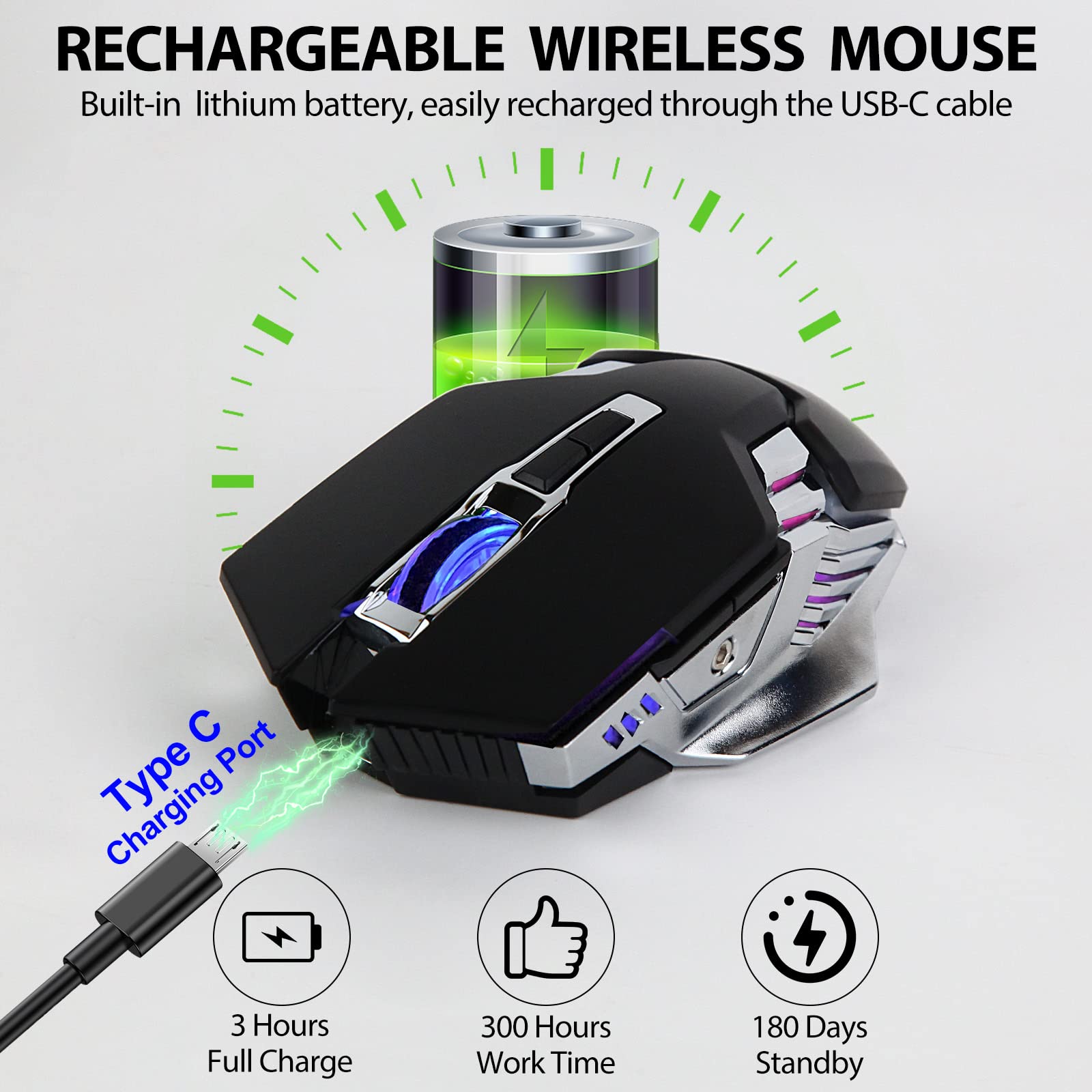 Bluetooth Mouse, Recharge...B0BQ2KX5GQ | Encarguelo.com.ve