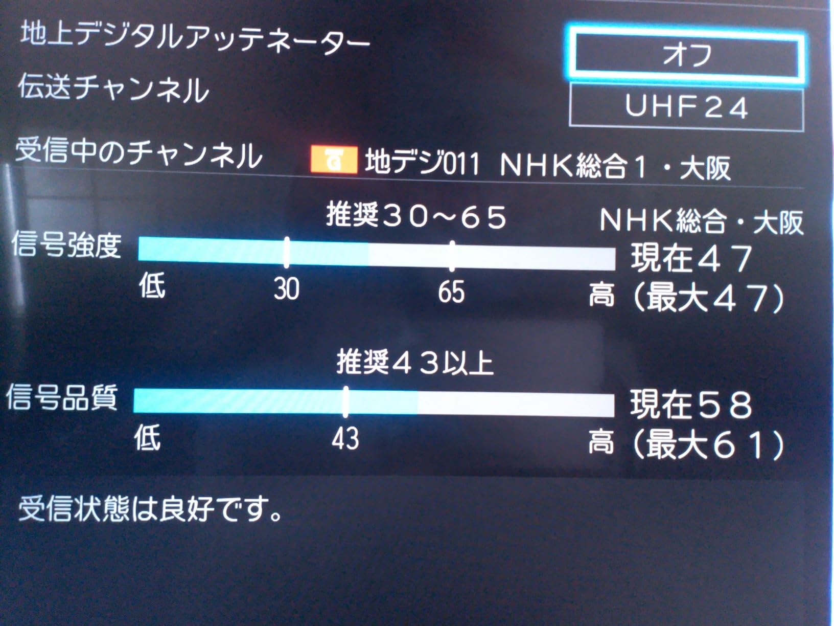 Amazon | マスプロ 地上デジタル放送用UHFラインブースター UB18L-P | マスプロ電工 | TVアンテナ