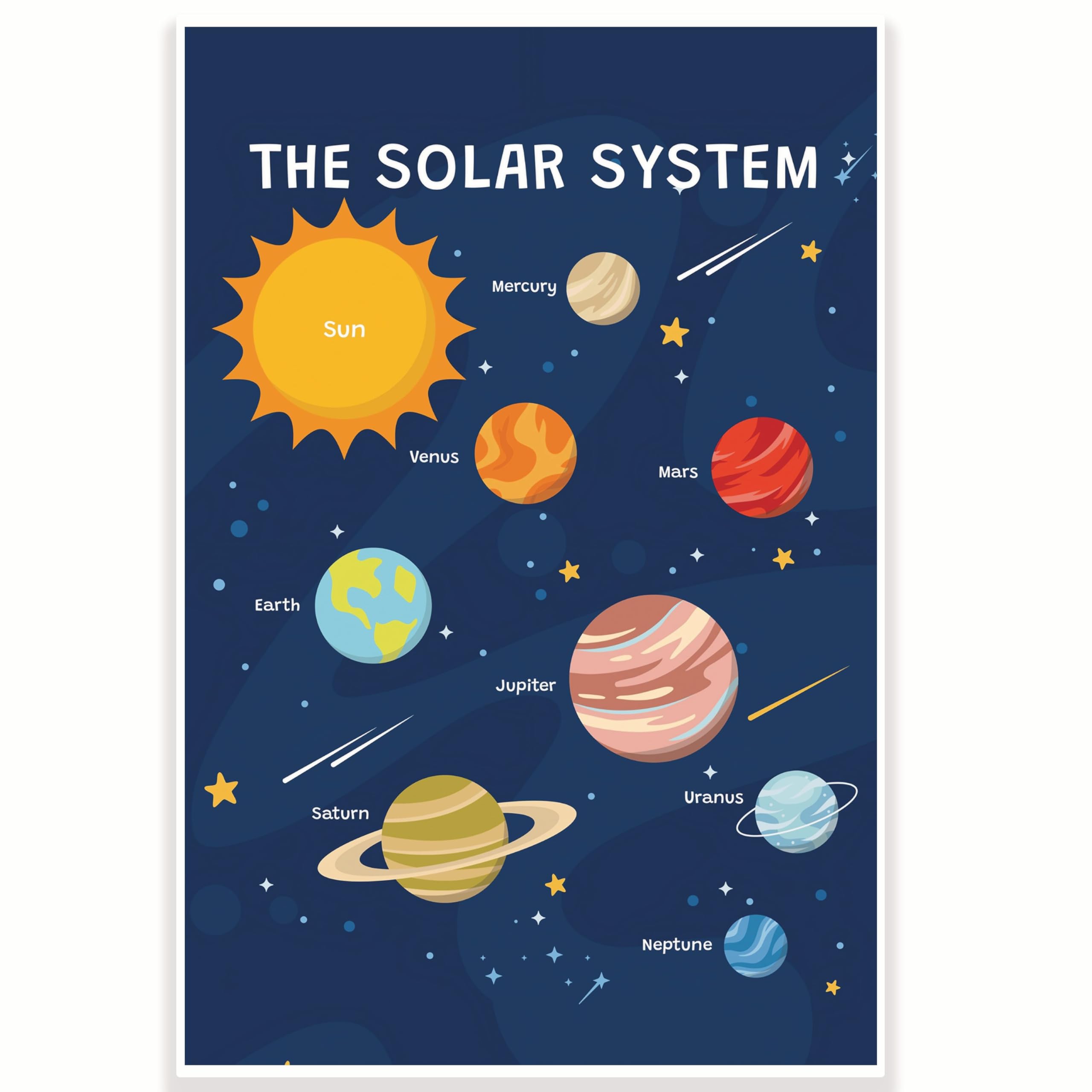 Planets For The Classroom